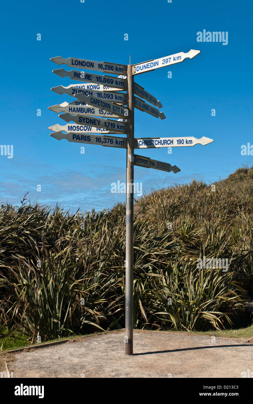 A photograph of the signpost at Cape Foulwind Stock Photo - Alamy