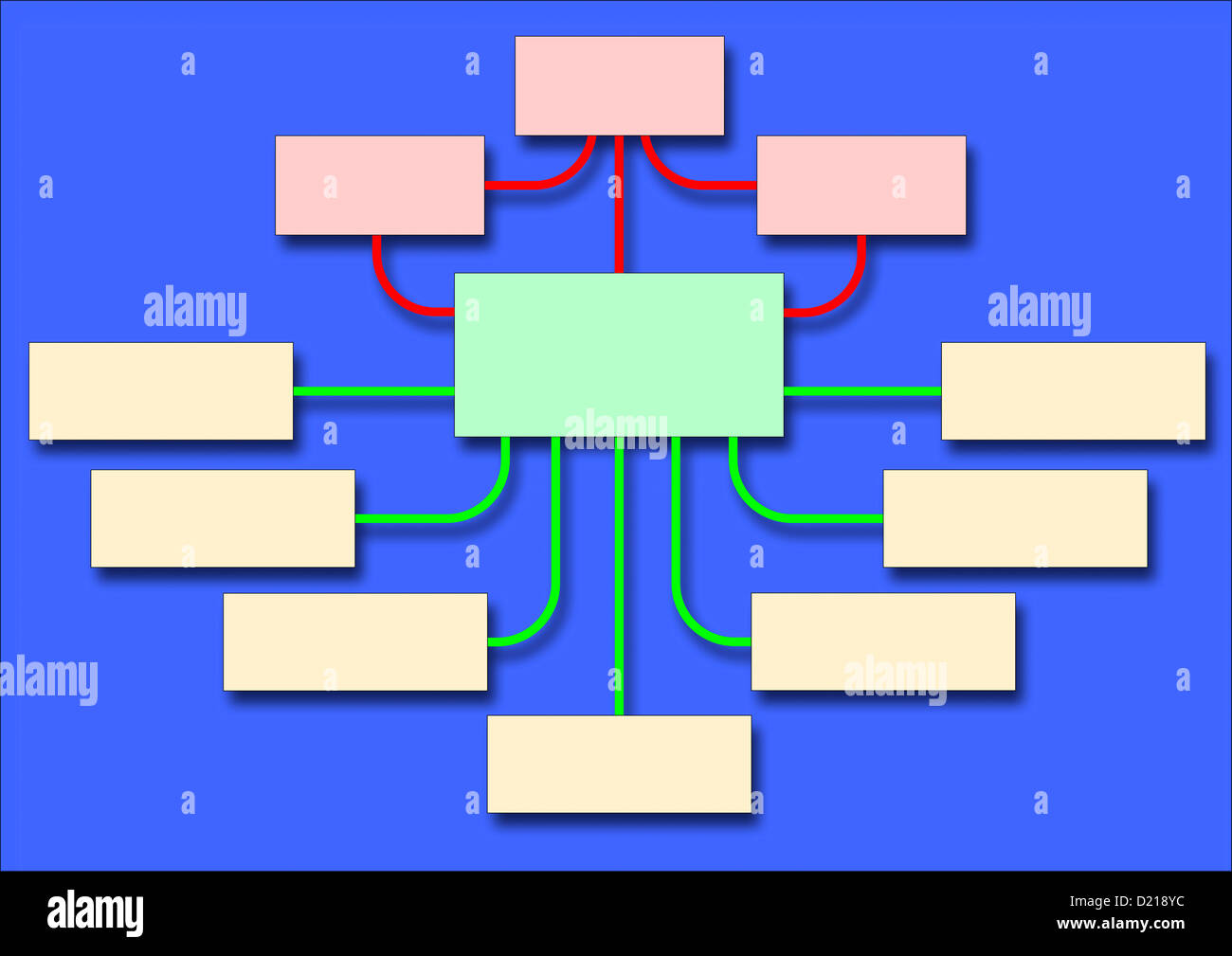 Business flowchart empty boxes hi-res stock photography and images - Alamy