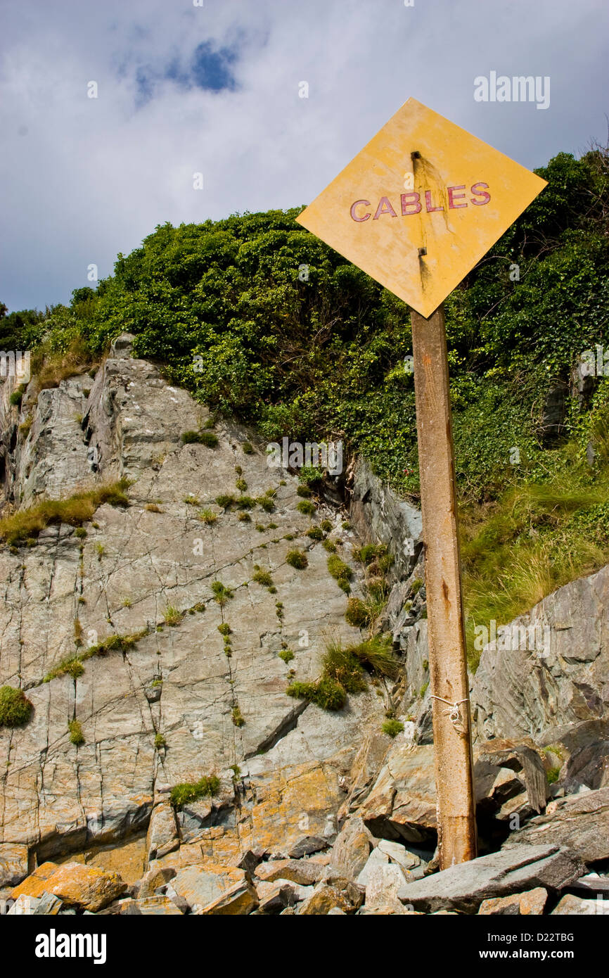 Warning sign on Barmouth Beach Stock Photo - Alamy