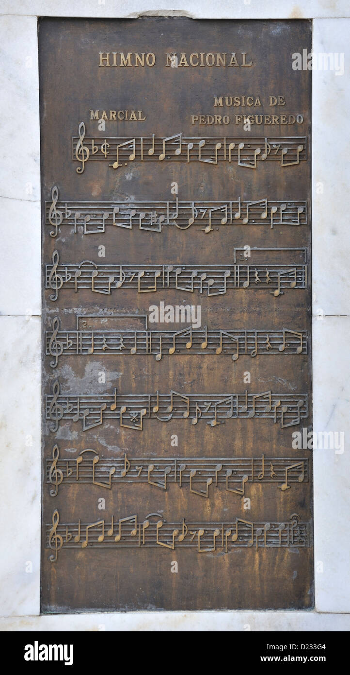 Musical score of the Cuban National anthem on Perucho Figueredo ...