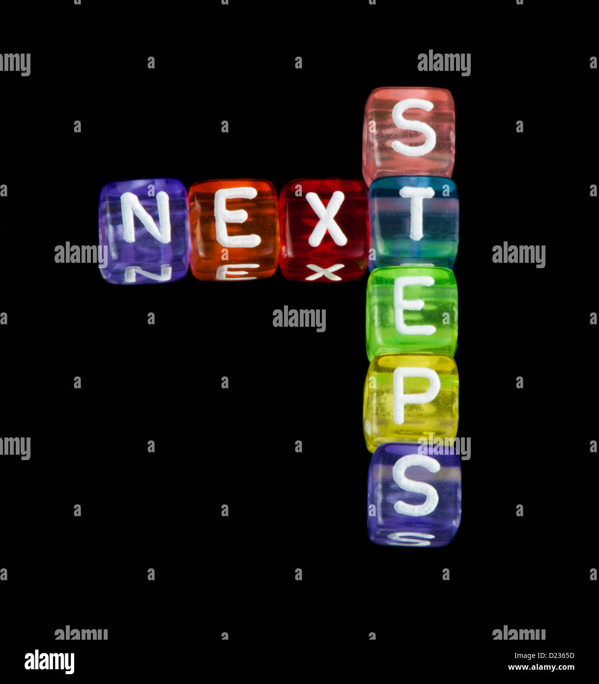 Next steps hi-res stock photography and images - Alamy