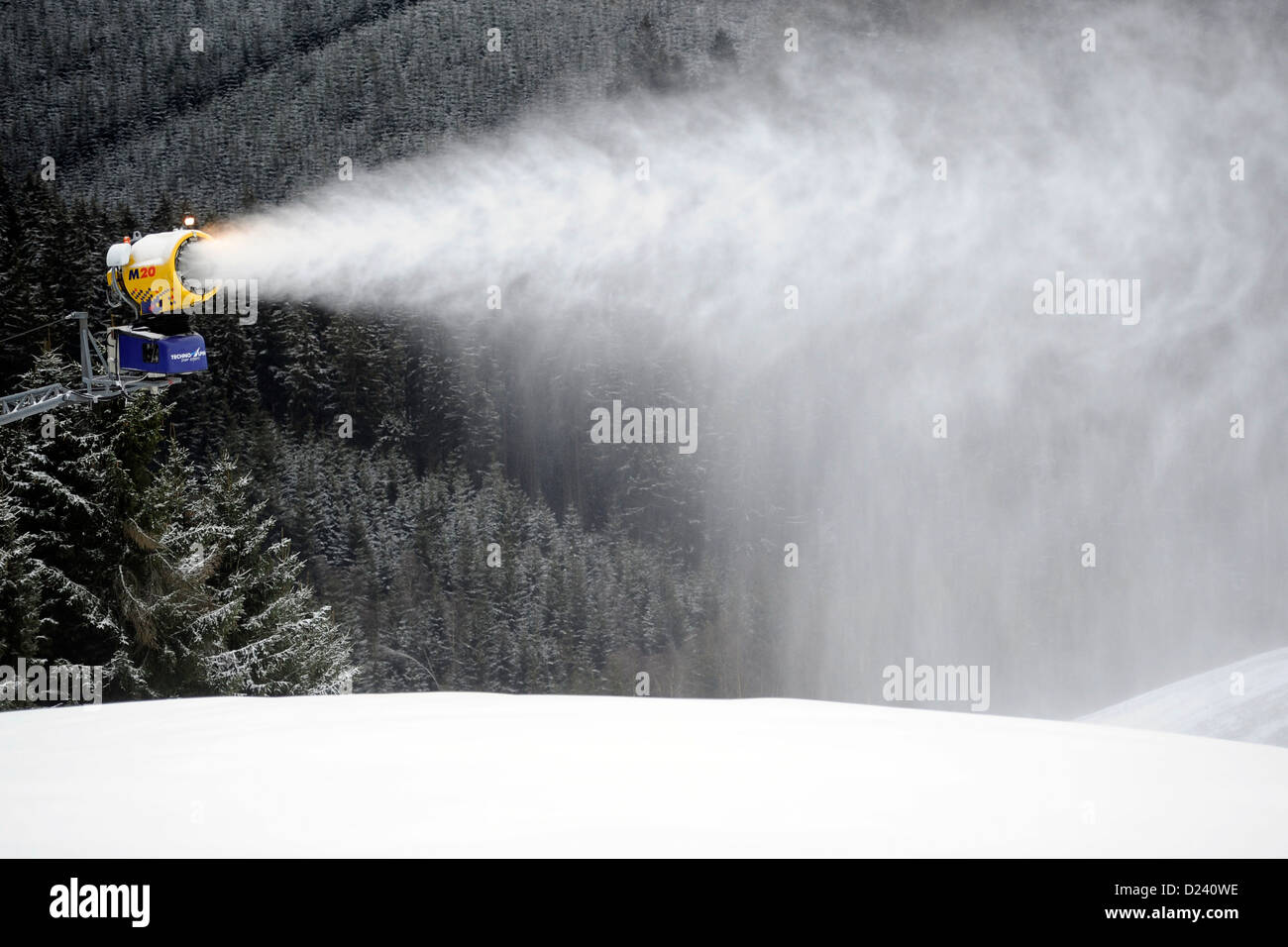 Ranging machine gun hi-res stock photography and images - Alamy