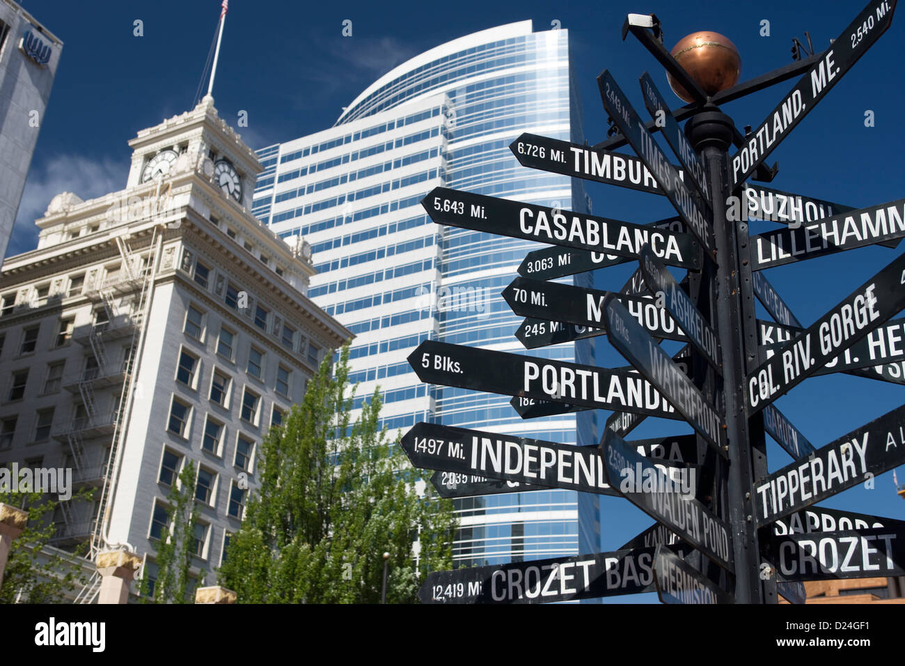 World signpost mileage hi-res stock photography and images - Alamy