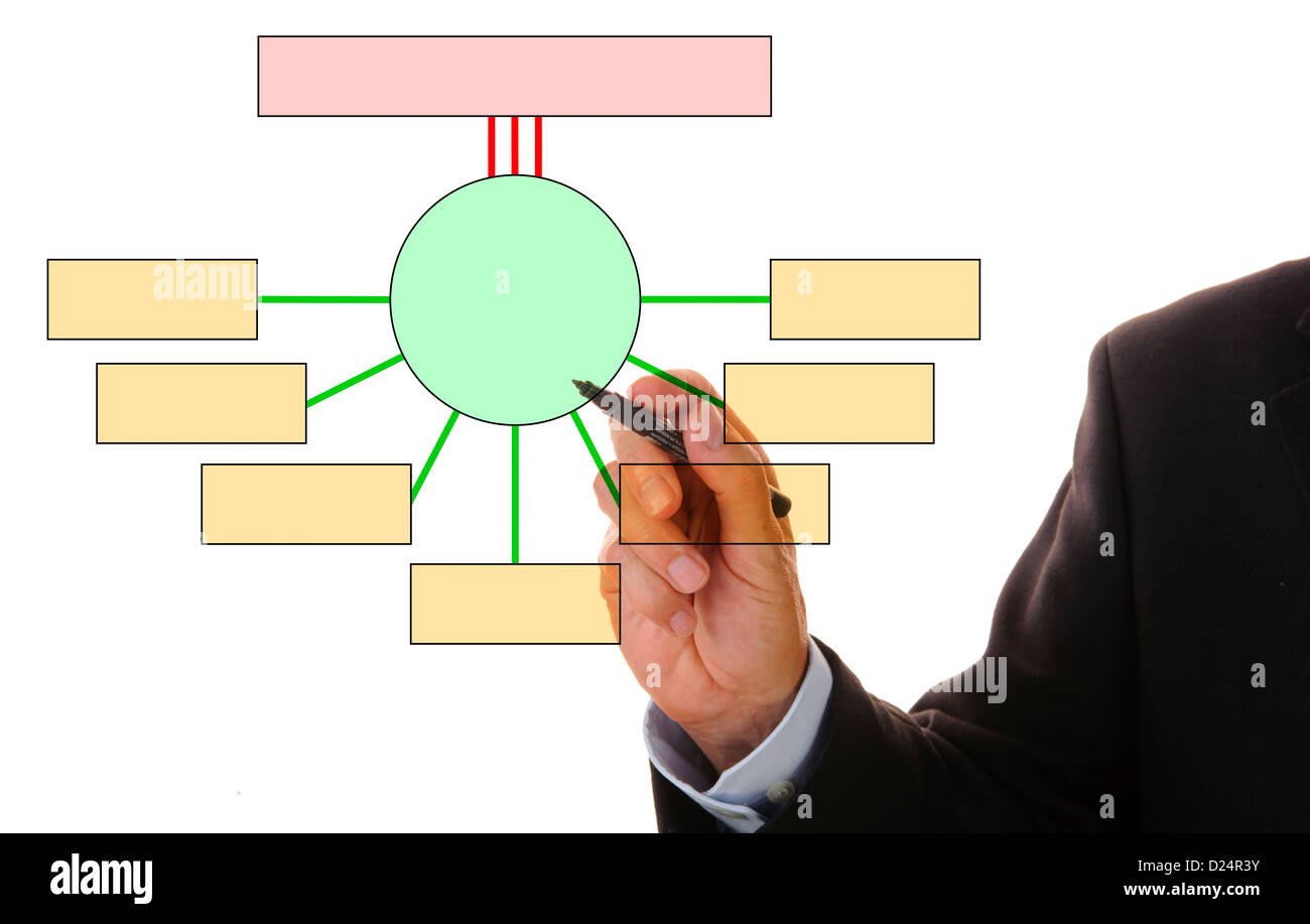man shows business structure with blank flowchart Stock Photo - Alamy