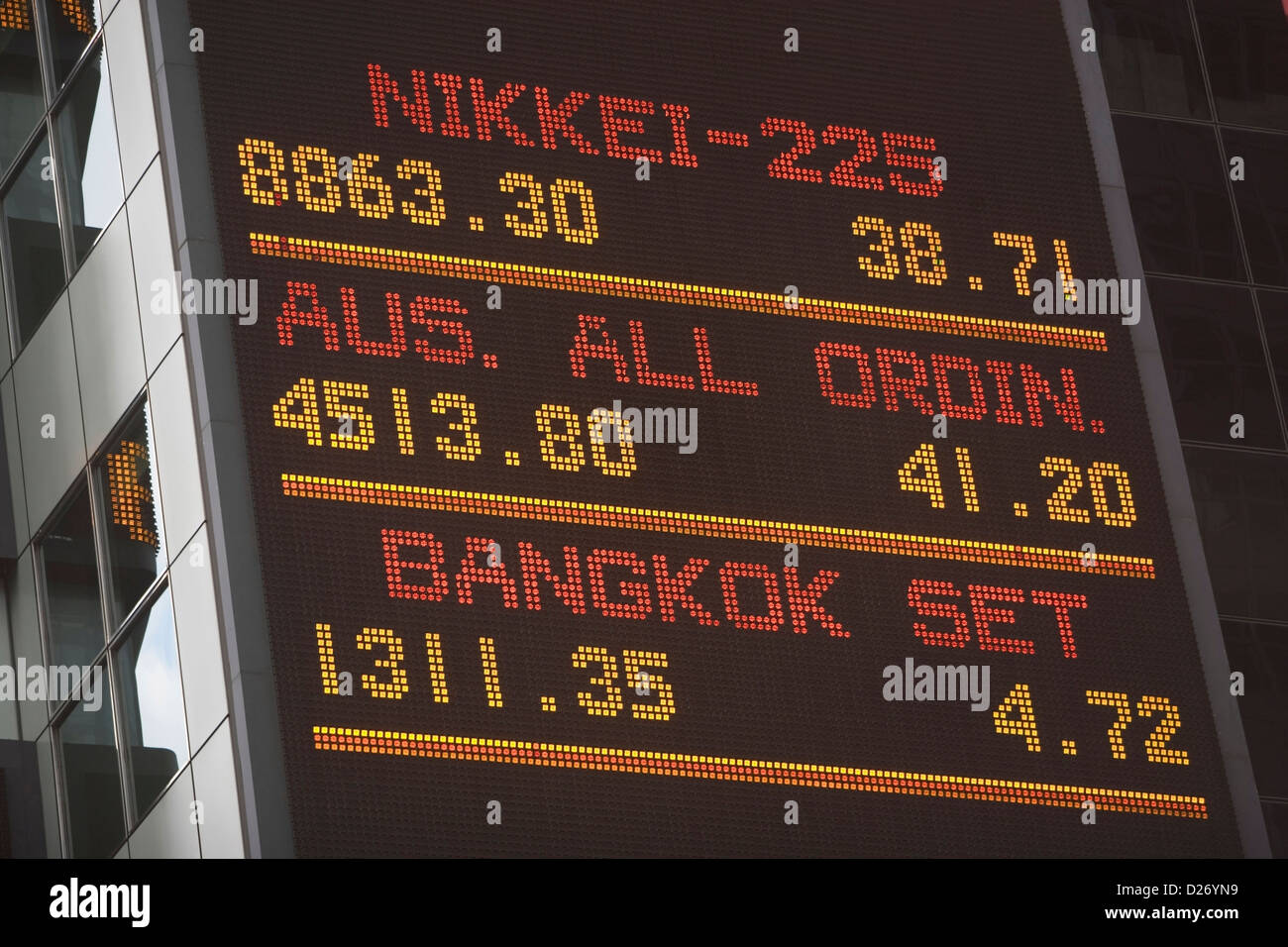 Stock quotation board hi-res stock photography and images - Alamy