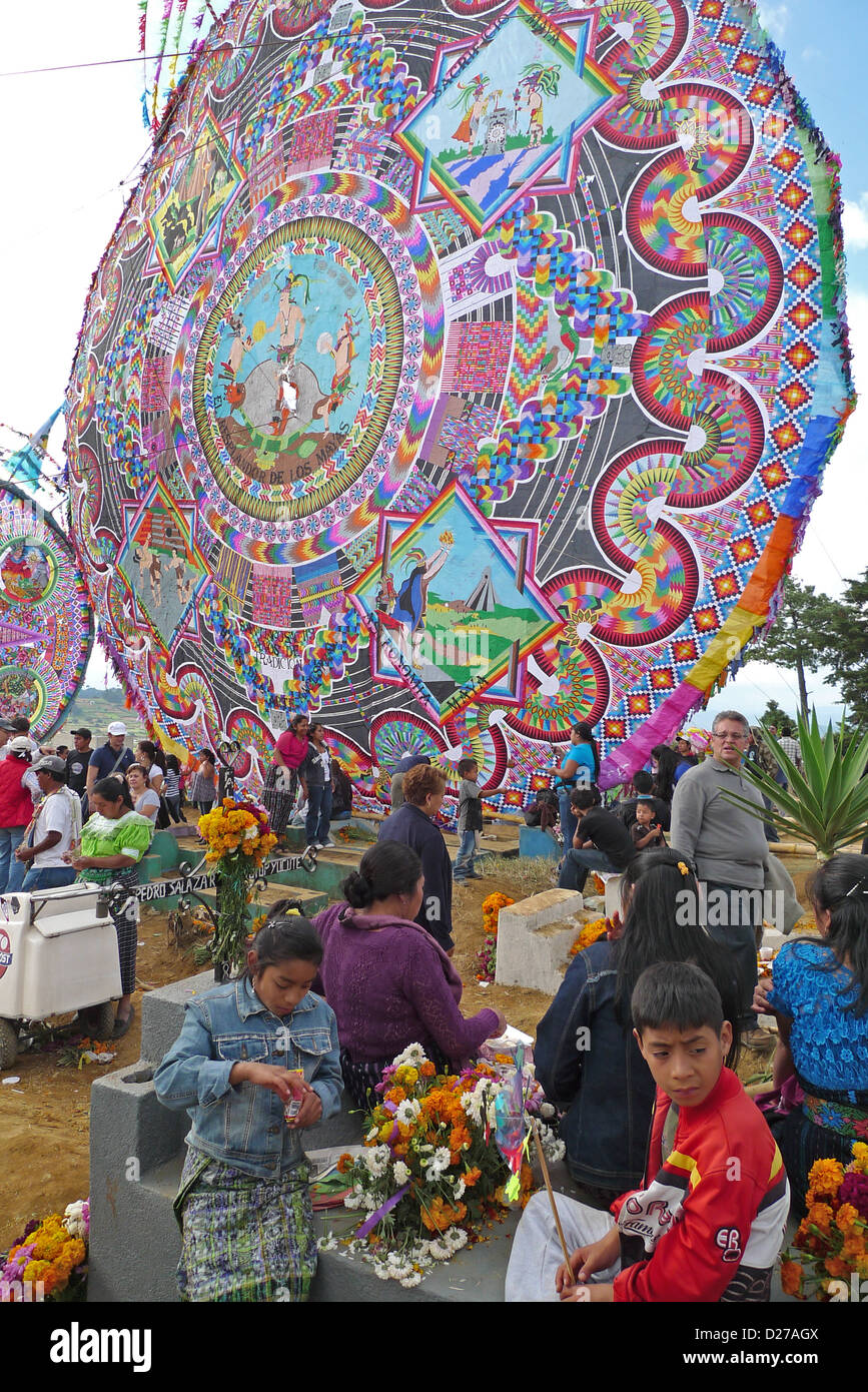 Guatemala - Day of the Dead celebrations in Santiago Sacatepequez ...