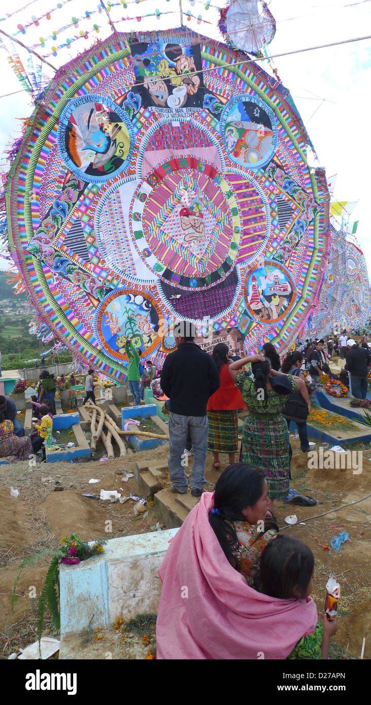 Guatemala - Day of the Dead celebrations in Santiago Sacatepequez ...