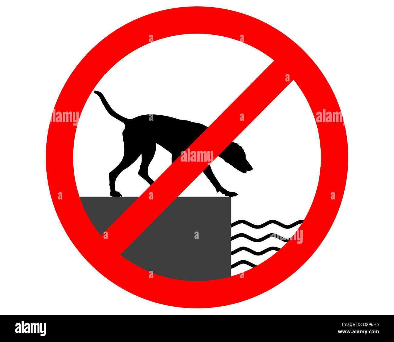 Prohibition sign for dogs Stock Photo - Alamy