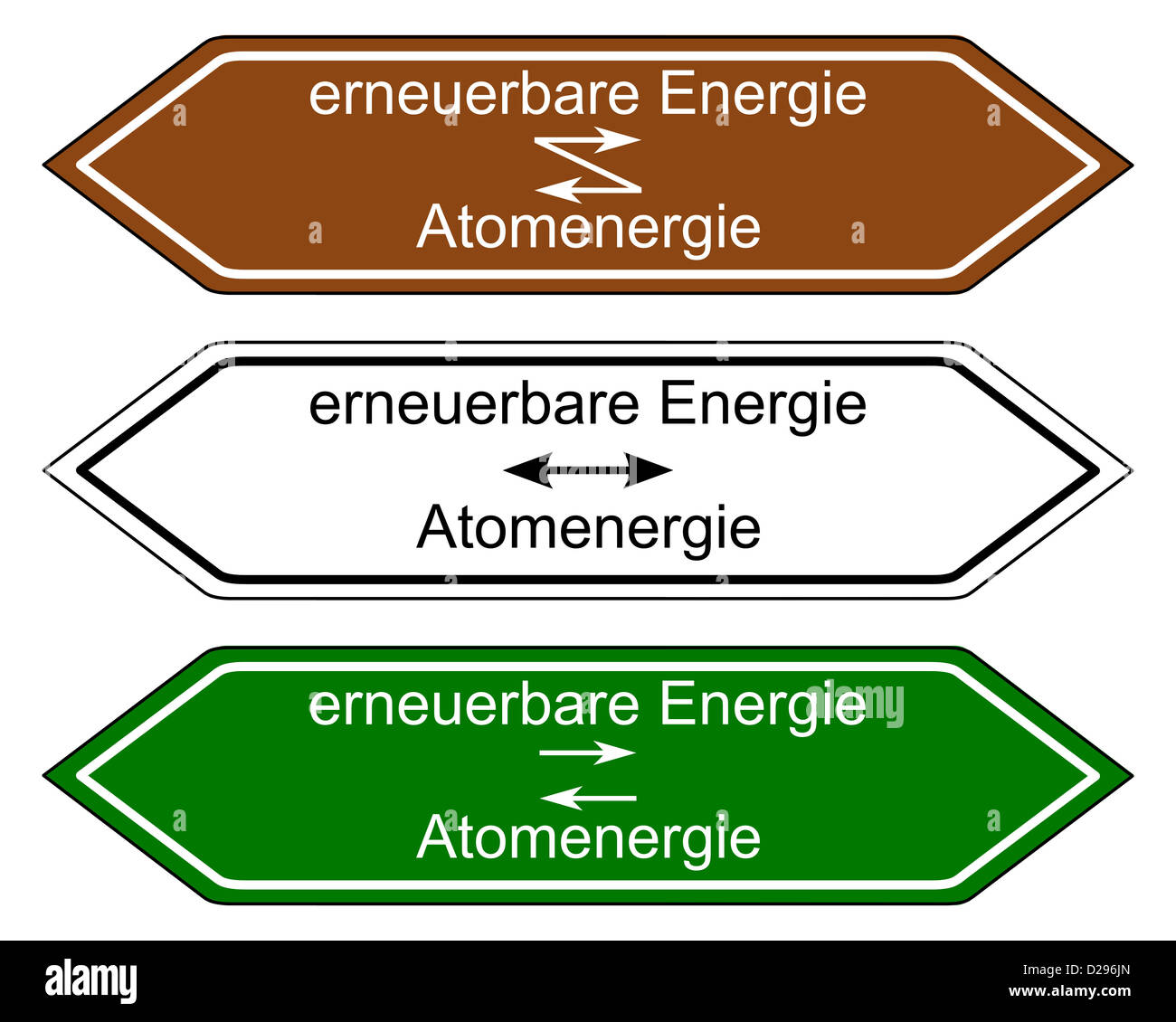 Direction sign energy Stock Photo - Alamy