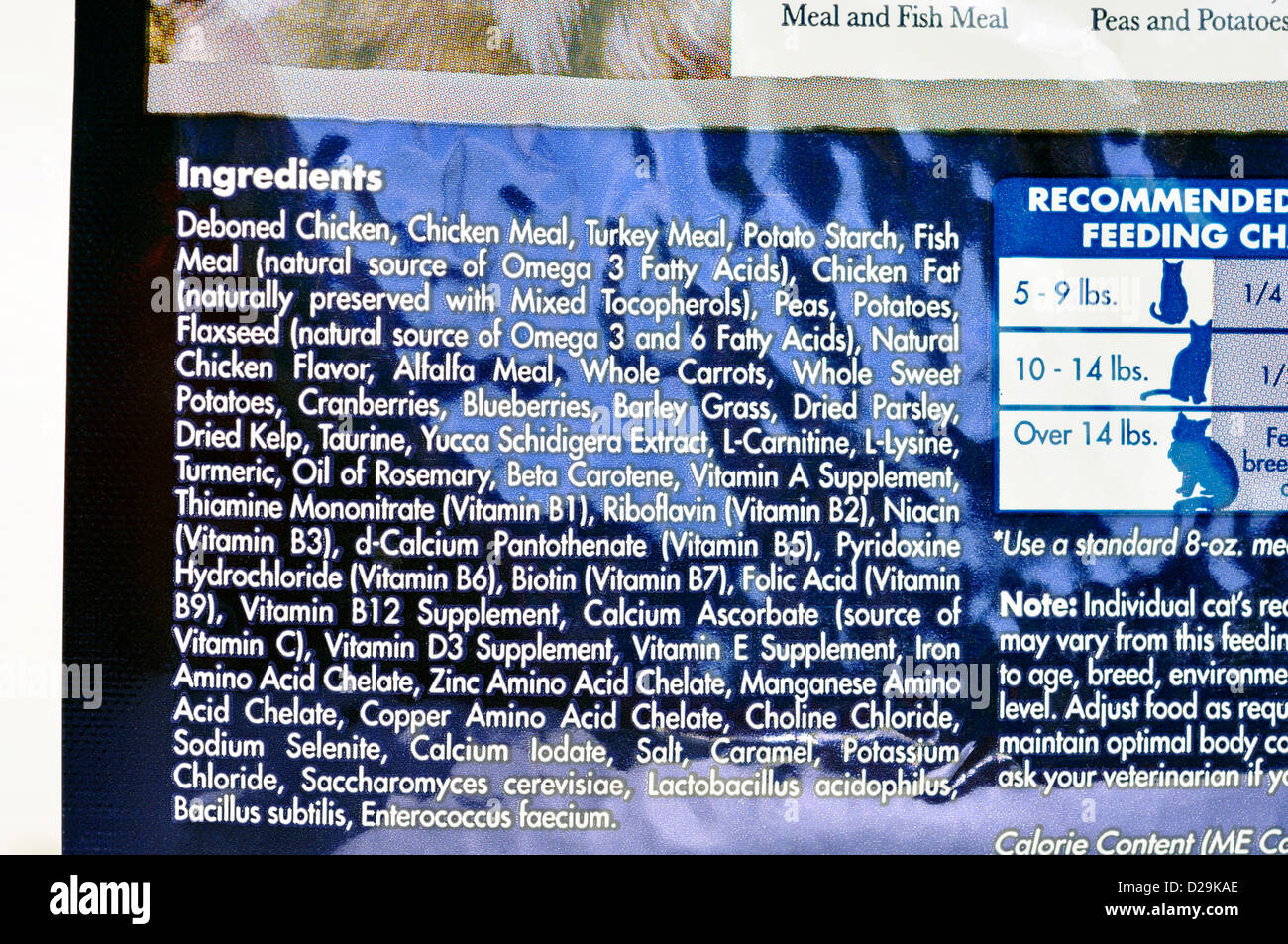 Ingredients List On Package Of Healthy Dry Cat Food Stock Photo Alamy Ingredients List On Package Of Healthy Dry Cat Food Stock Photo Alamy