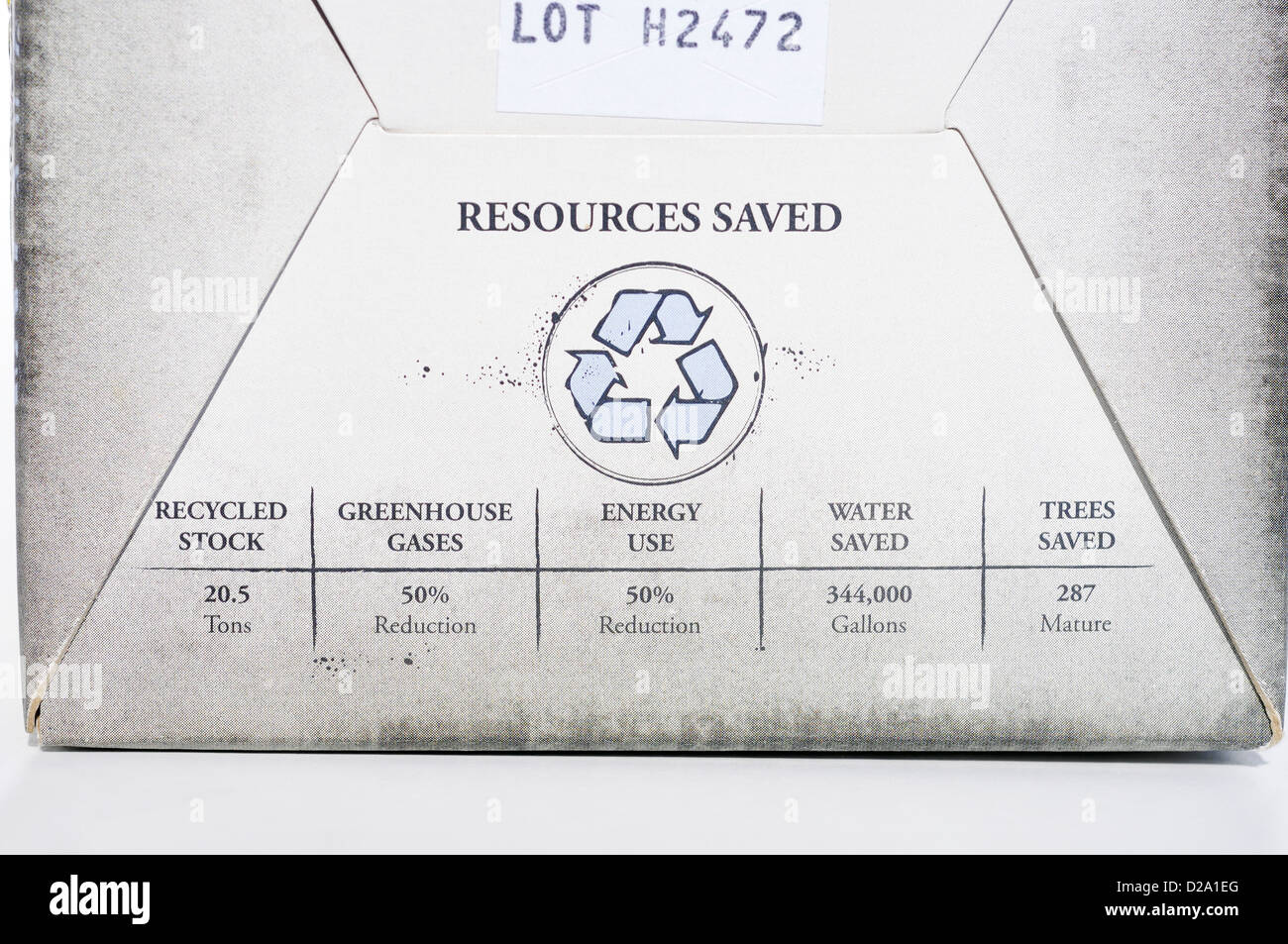 Carbon labeling food hi-res stock photography and images - Alamy