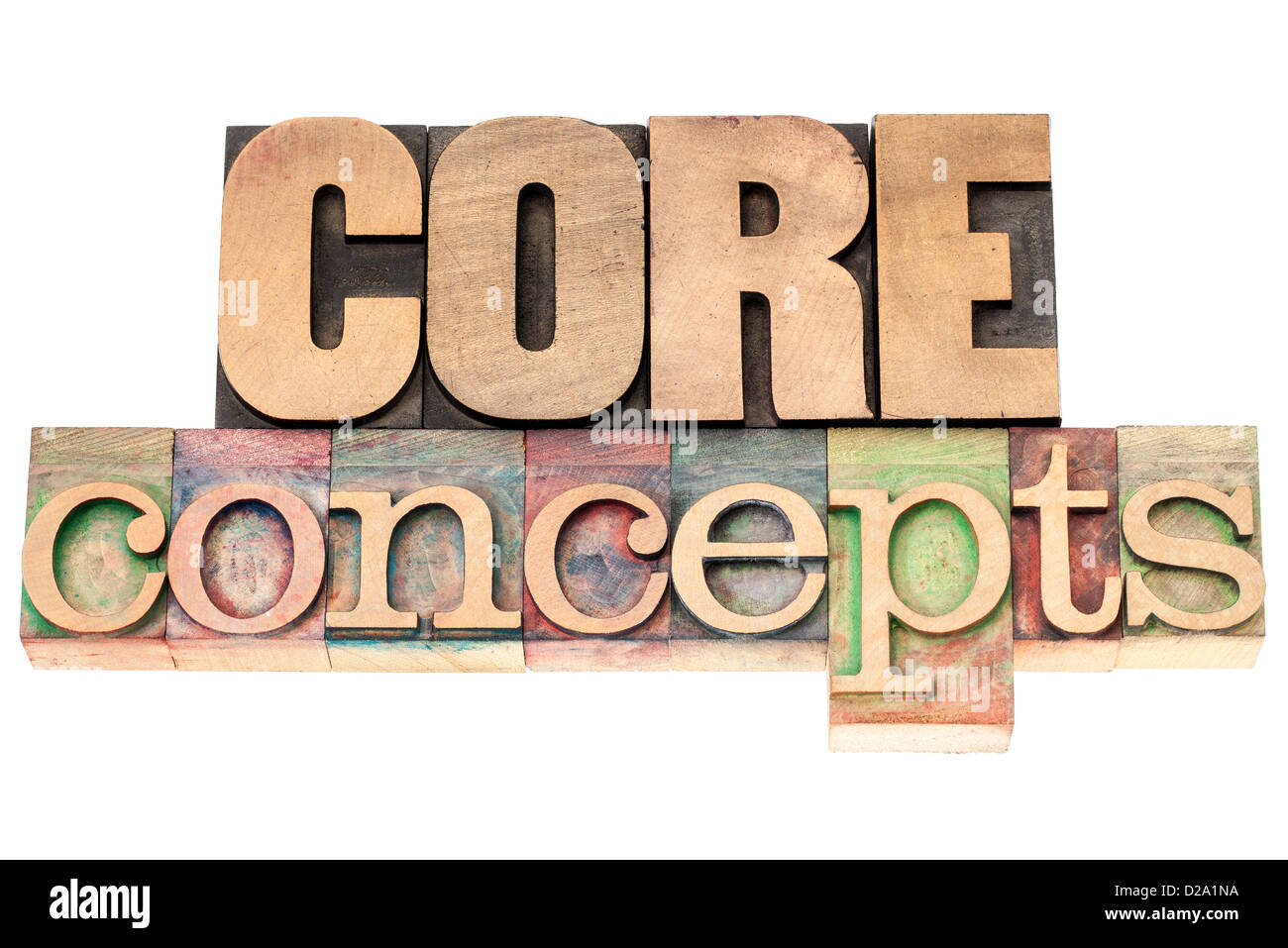 core concepts - isolated text in vintage letterpress wood type printing ...