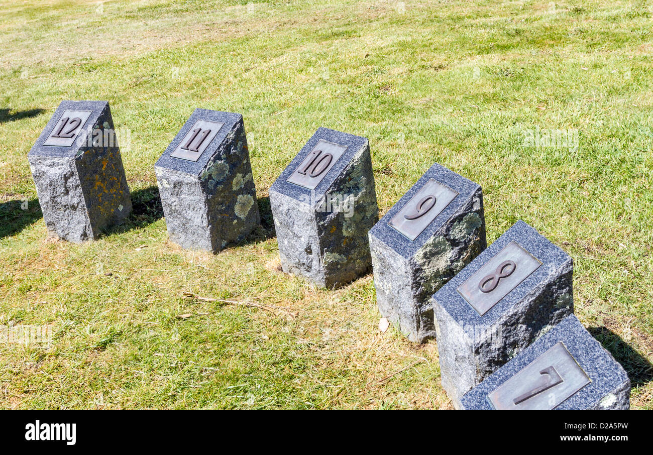 Human sundial feature at the Carter Observatory, Wellington, New ...