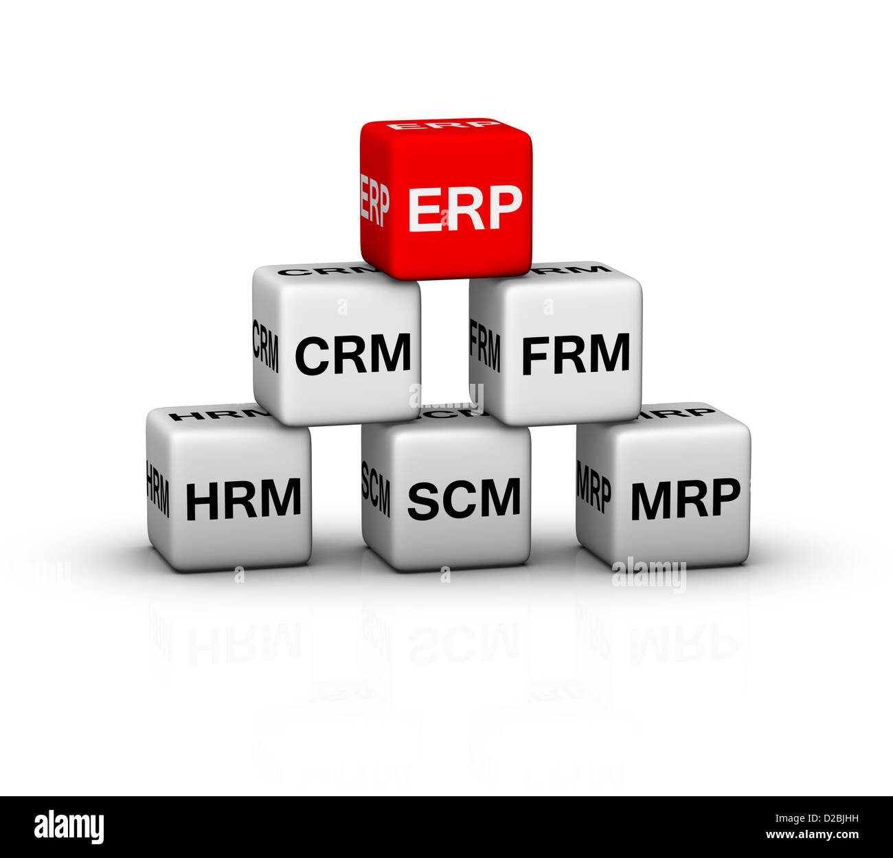 ERP (Enterprise Resource Planning) illustration Stock Photo - Alamy