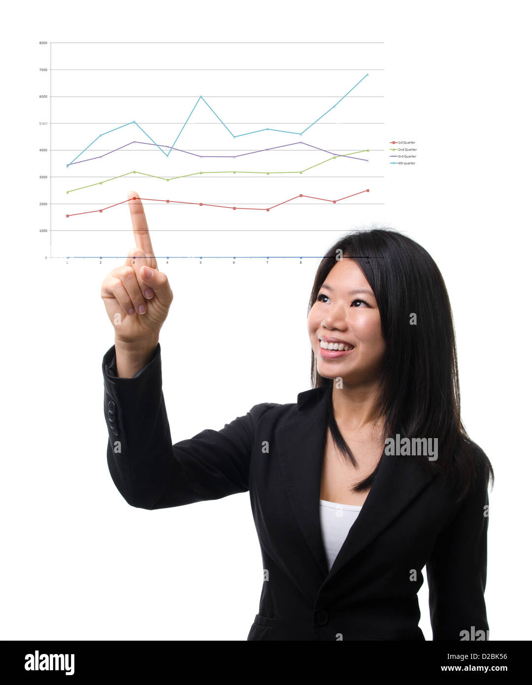 Southeast Asian business woman hand pointing business chart over white ...