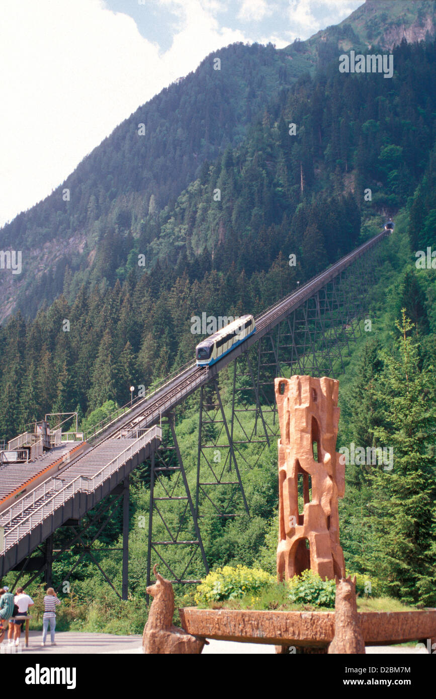 Austria zell am see region kitzsteinhorn funicular transportation ...