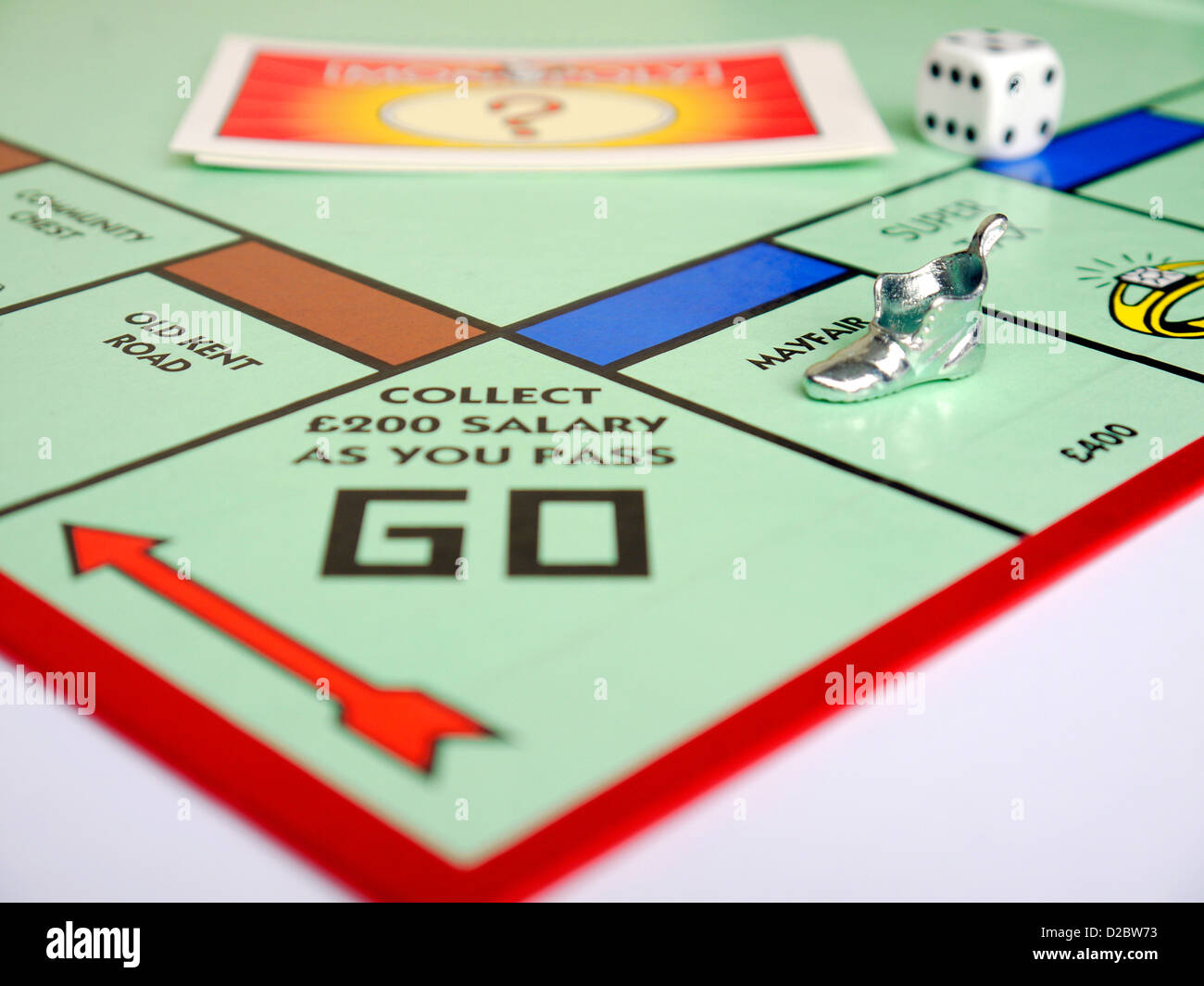 Car monopoly piece hi-res stock photography and images - Alamy