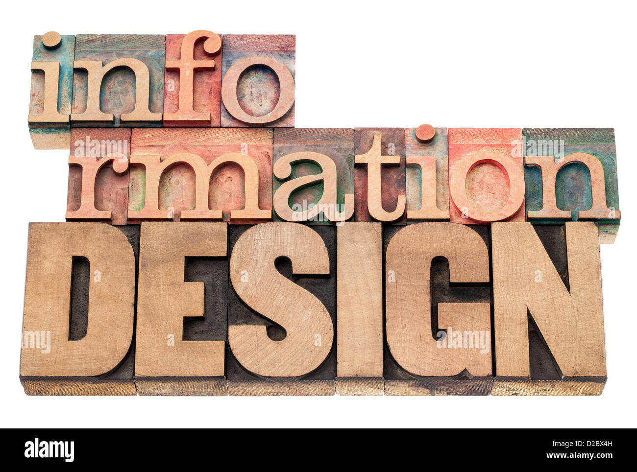 information design -isolated text in vintage letterpress wood type ...