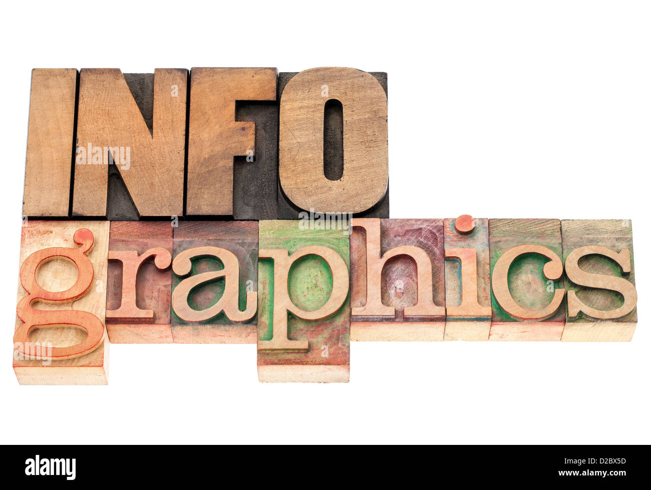 infographics word - information graphics - isolated text in vintage ...
