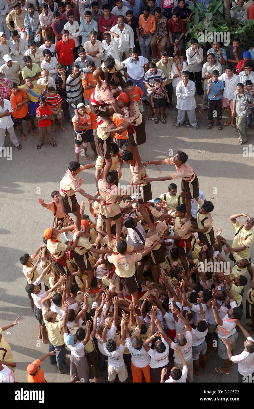 Dahi Hundie, Human Pyramid, Janmashtami Janmashtami Gokul Ashtami ...