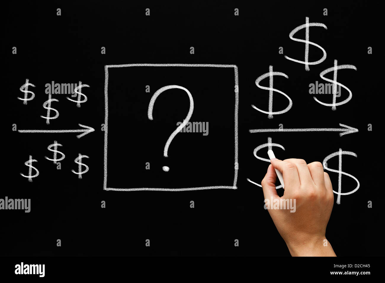 Male hand drawing Investment concept with white chalk on blackboard ...