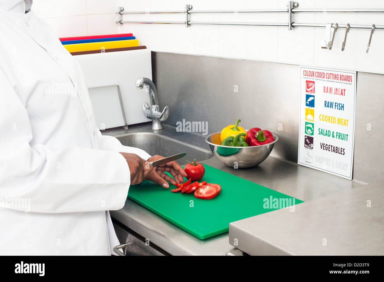 Kitchen Safety Signs Download