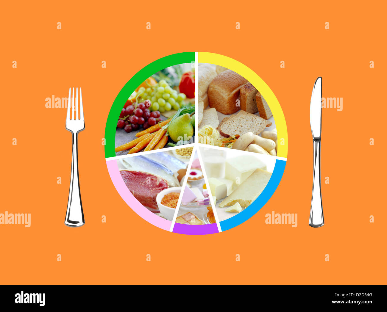 Balanced Diet Plate High Resolution Stock Photography and Images - Alamy
