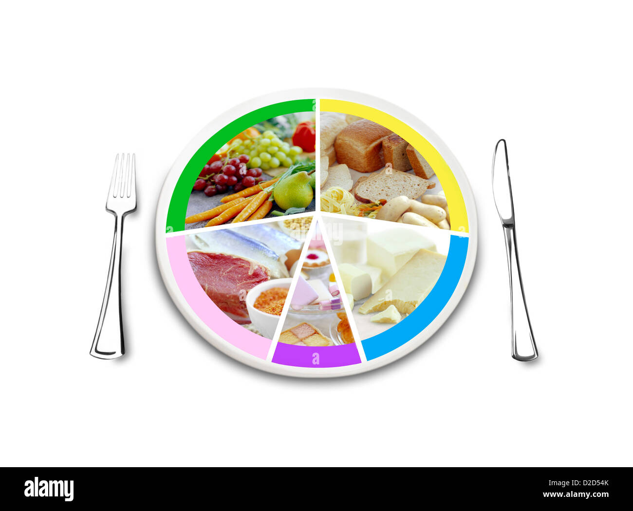 Balanced Diet Plate High Resolution Stock Photography and Images - Alamy