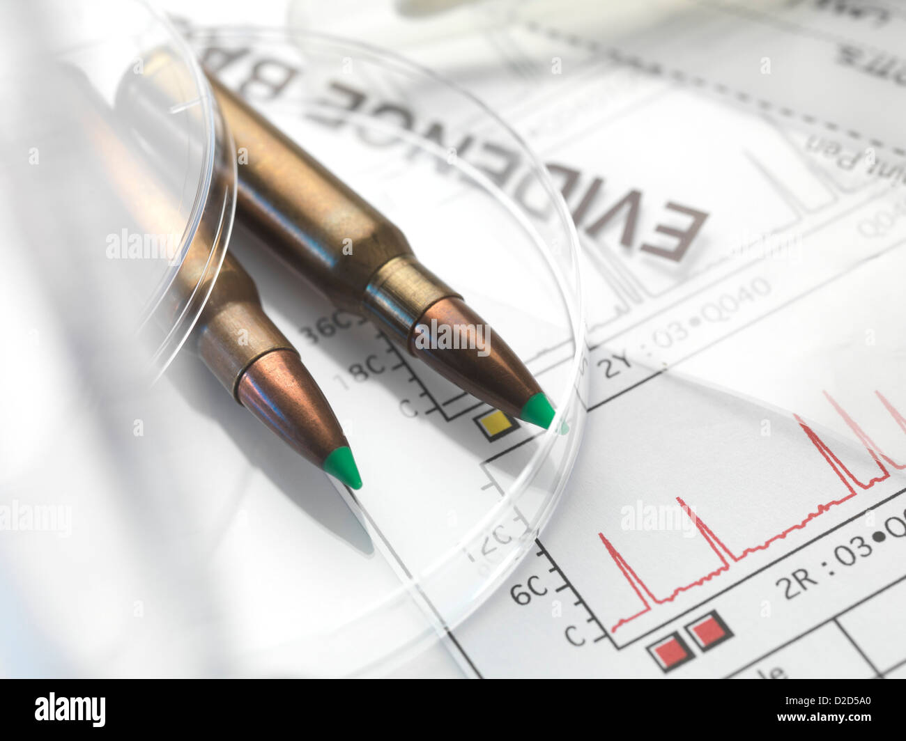 Forensic Evidence High Resolution Stock Photography and Images - Alamy