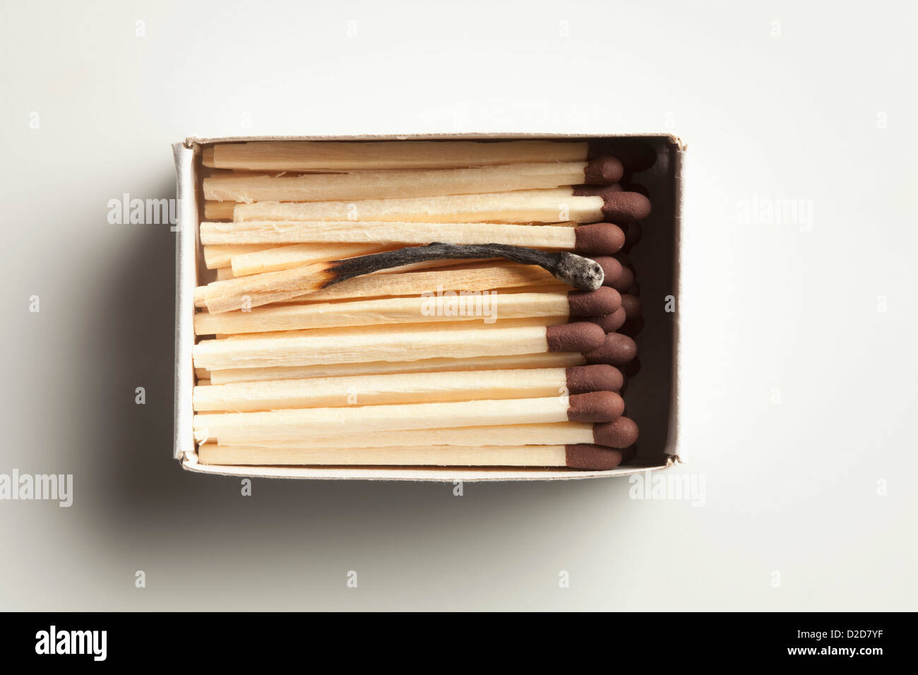 Safety matches box hi-res stock photography and images - Alamy