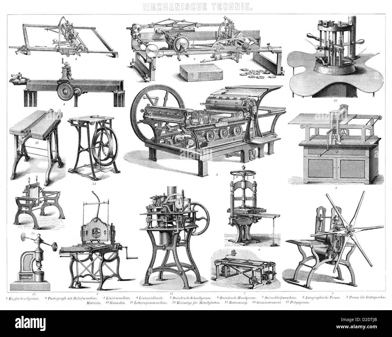 Vintage machines and Equipment from the 19th Century Stock Photo - Alamy
