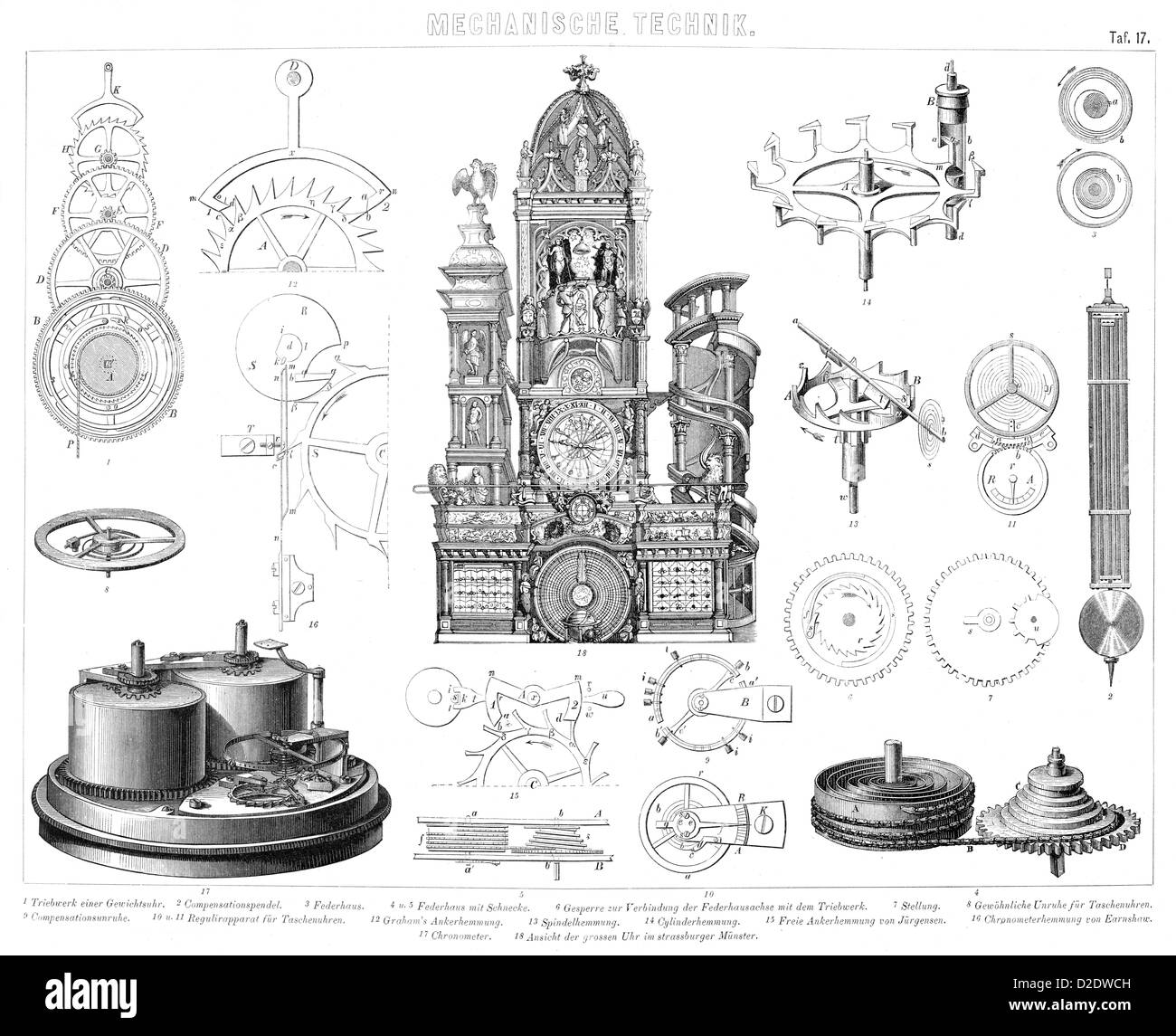 Vintage clocks from the 19th Century Stock Photo - Alamy