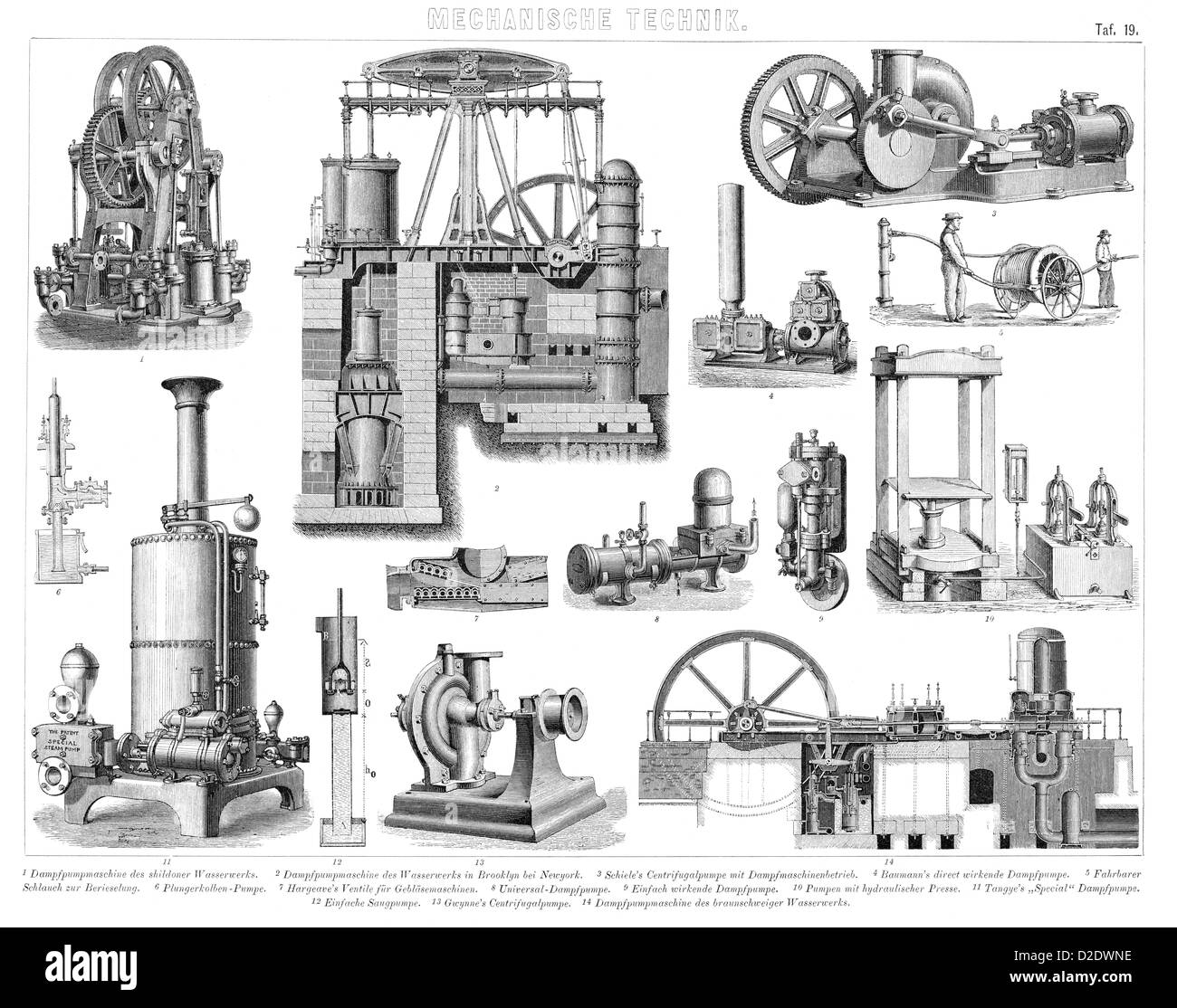 Vintage steam pump machines from the 19th Century Stock Photo - Alamy