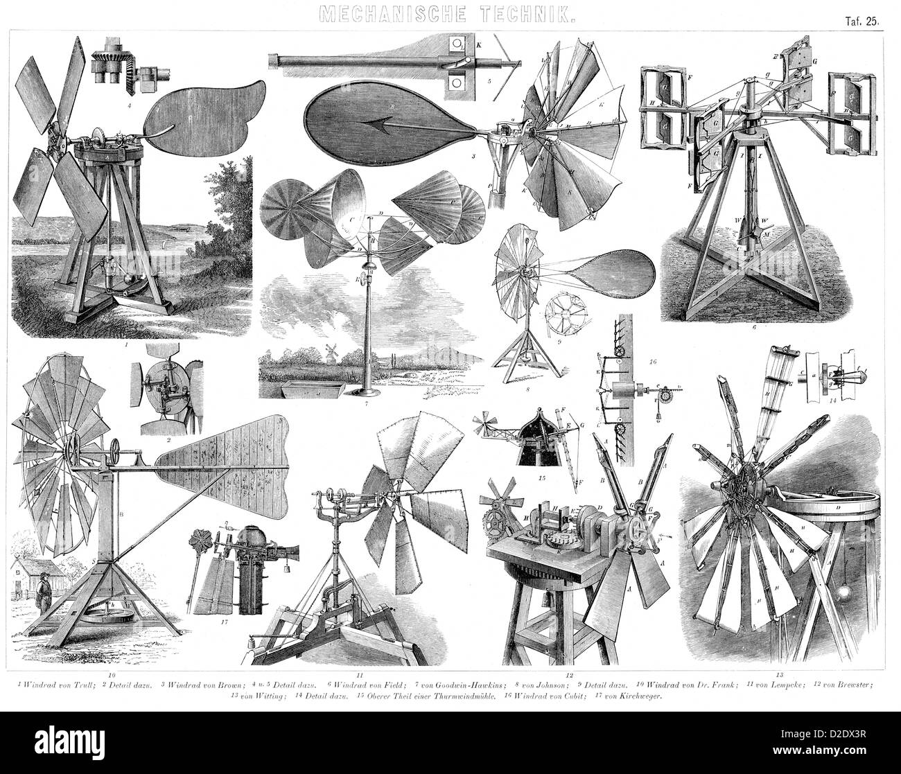 Atlasindustrial hi-res stock photography and images - Alamy