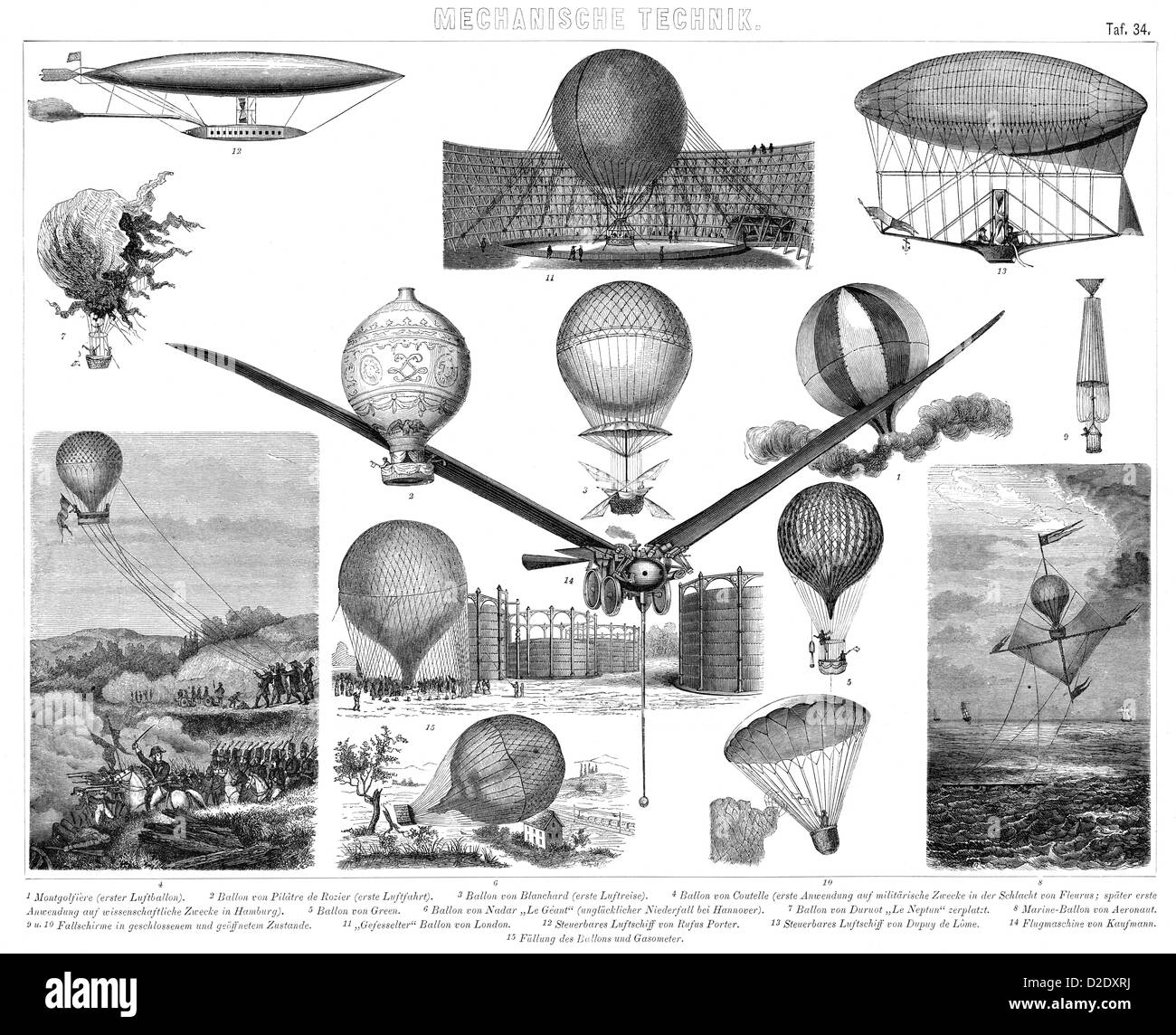 Vintage balloons hi-res stock photography and images - Alamy