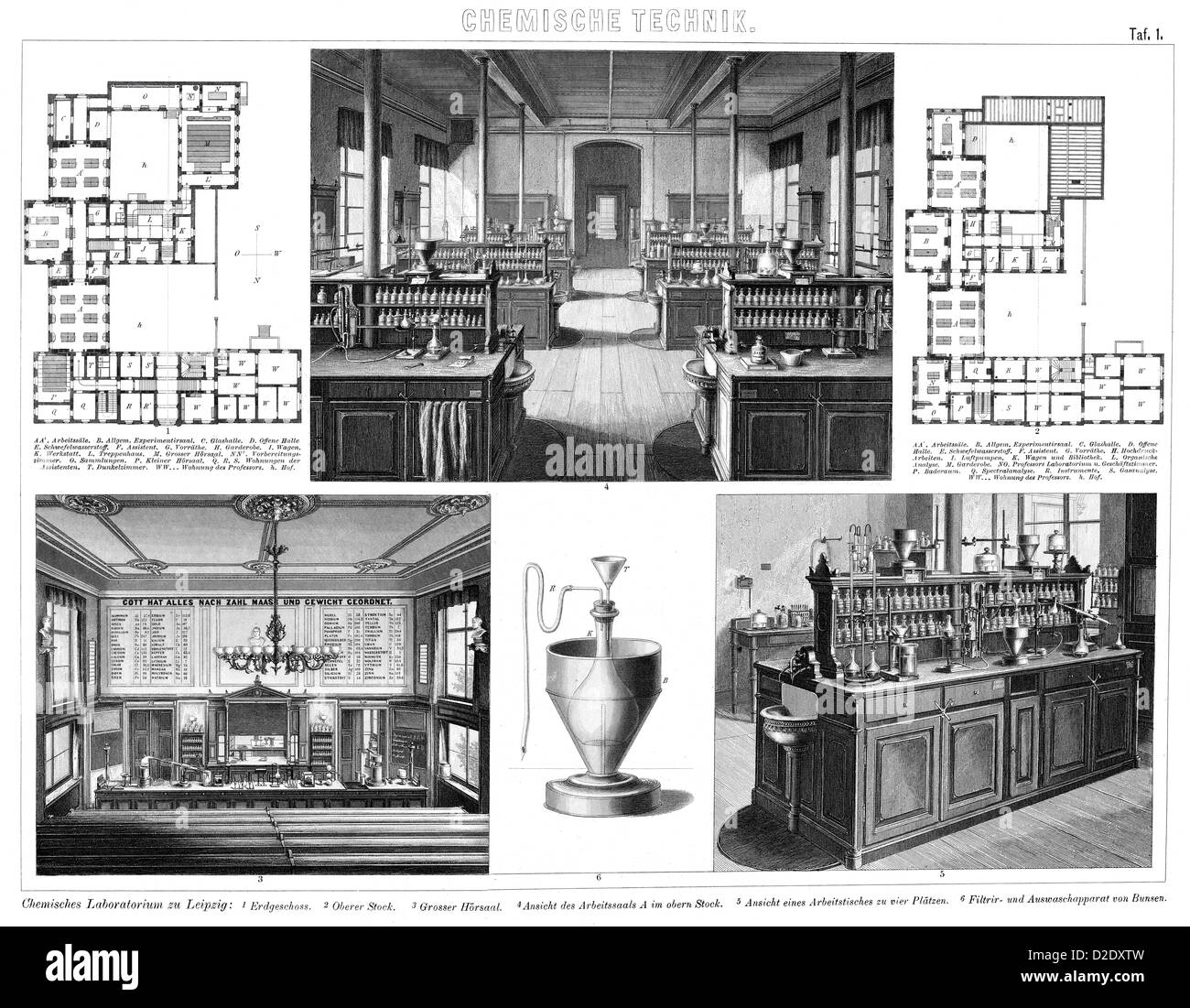 Victorian laboratory hi-res stock photography and images - Alamy