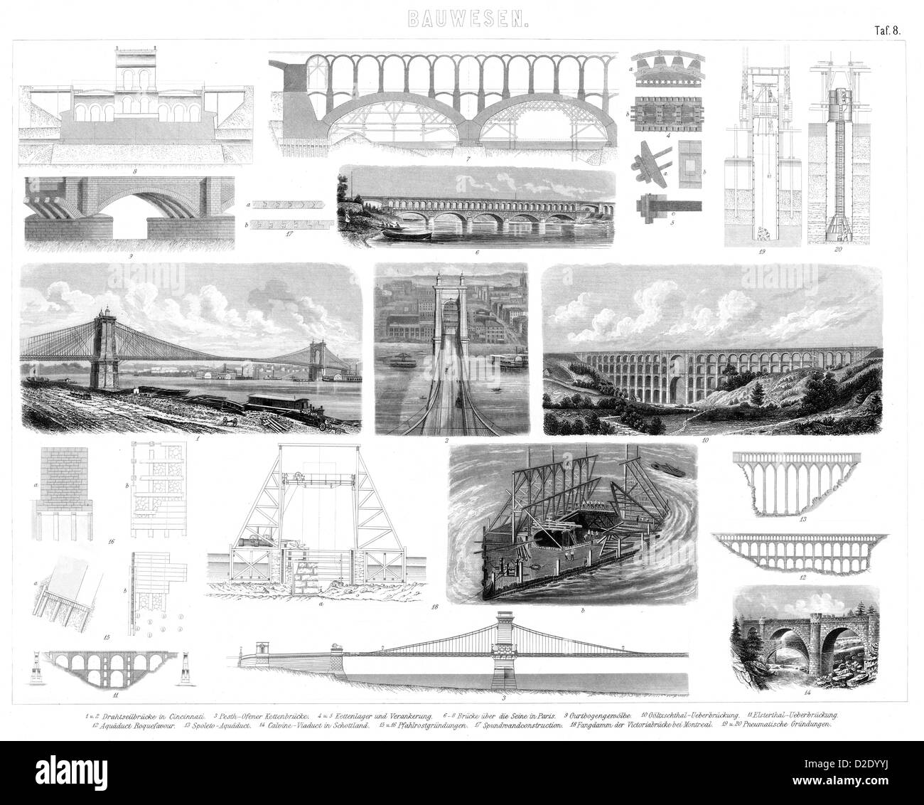 Victorian bridges hi-res stock photography and images - Alamy