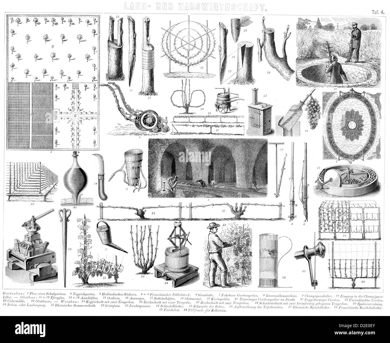 Victorian 19th century farming hi-res stock photography and images - Alamy