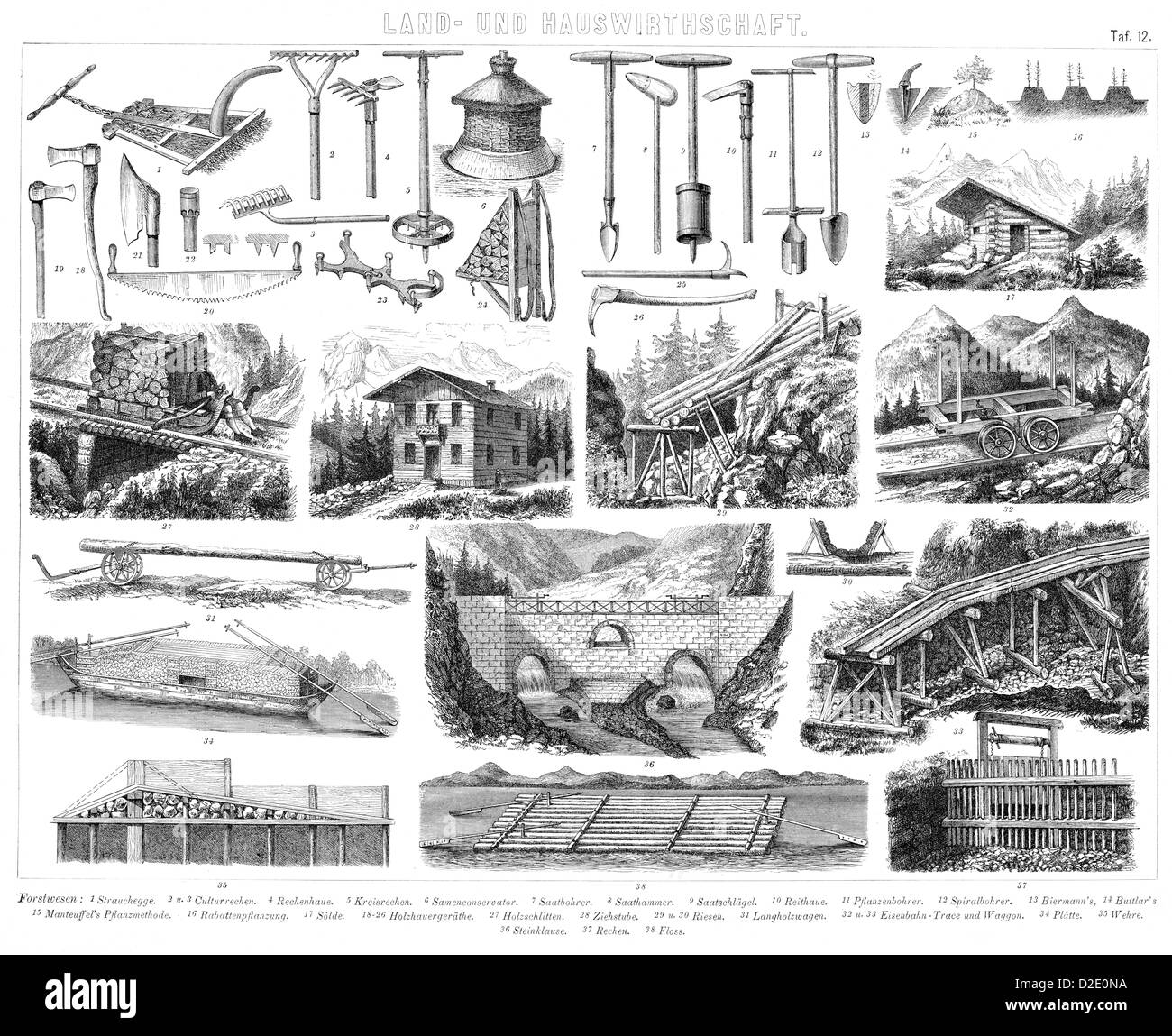 Victorian 19th Century Farming High Resolution Stock Photography and ...