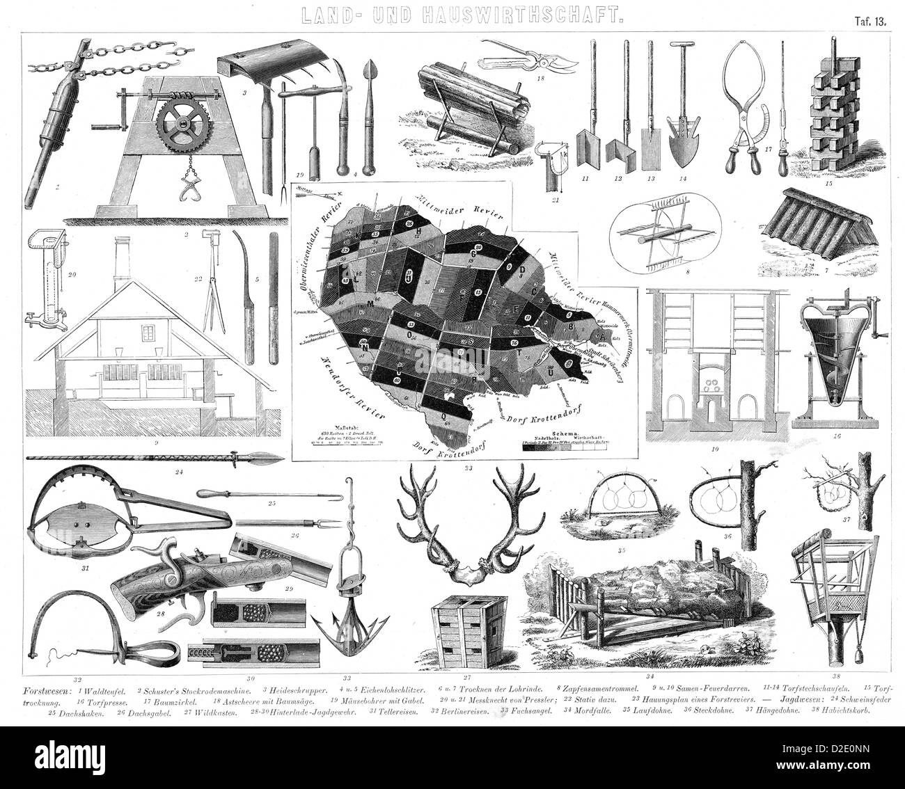 Vintage Agricultural and farming Equipment from the 19th Century Stock ...