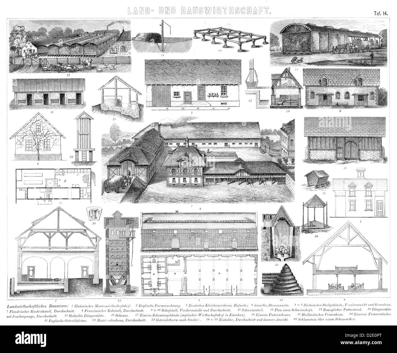 Victorian 19th Century Farming High Resolution Stock Photography and ...