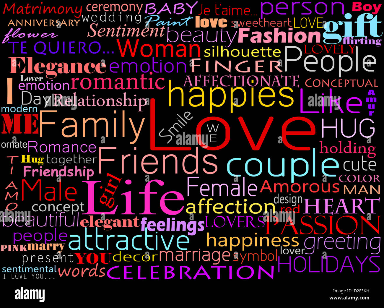Seamless pattern made from words which relate with word love Stock ...