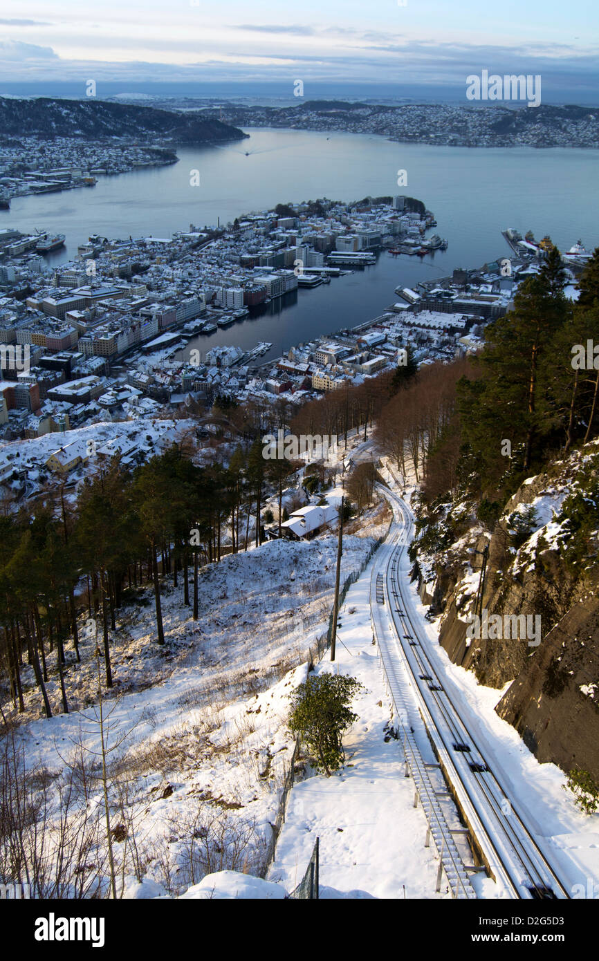 The city of Bergen seen from the top of Fløyen, the most visited ...