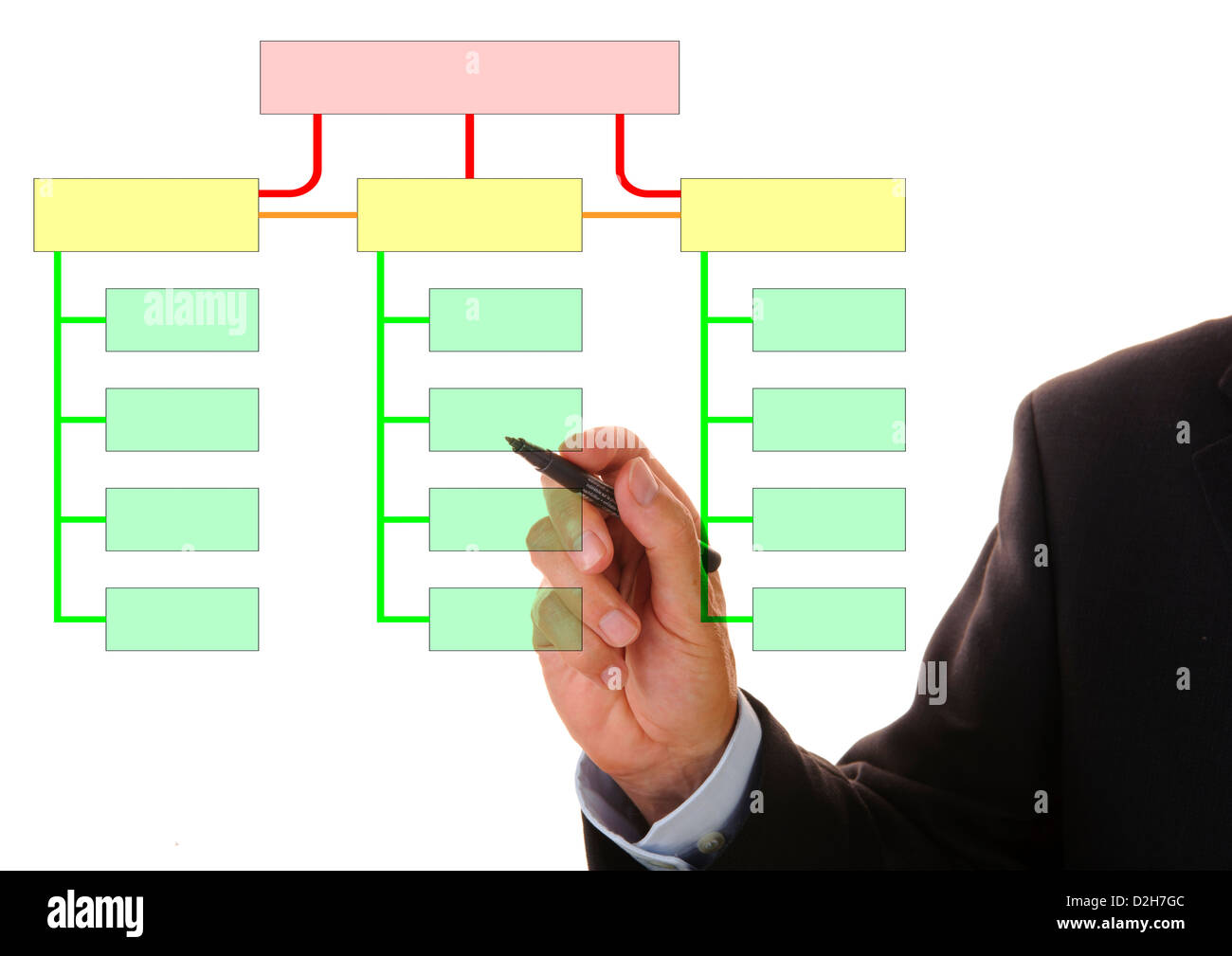 Business flowchart empty boxes hi-res stock photography and images - Alamy