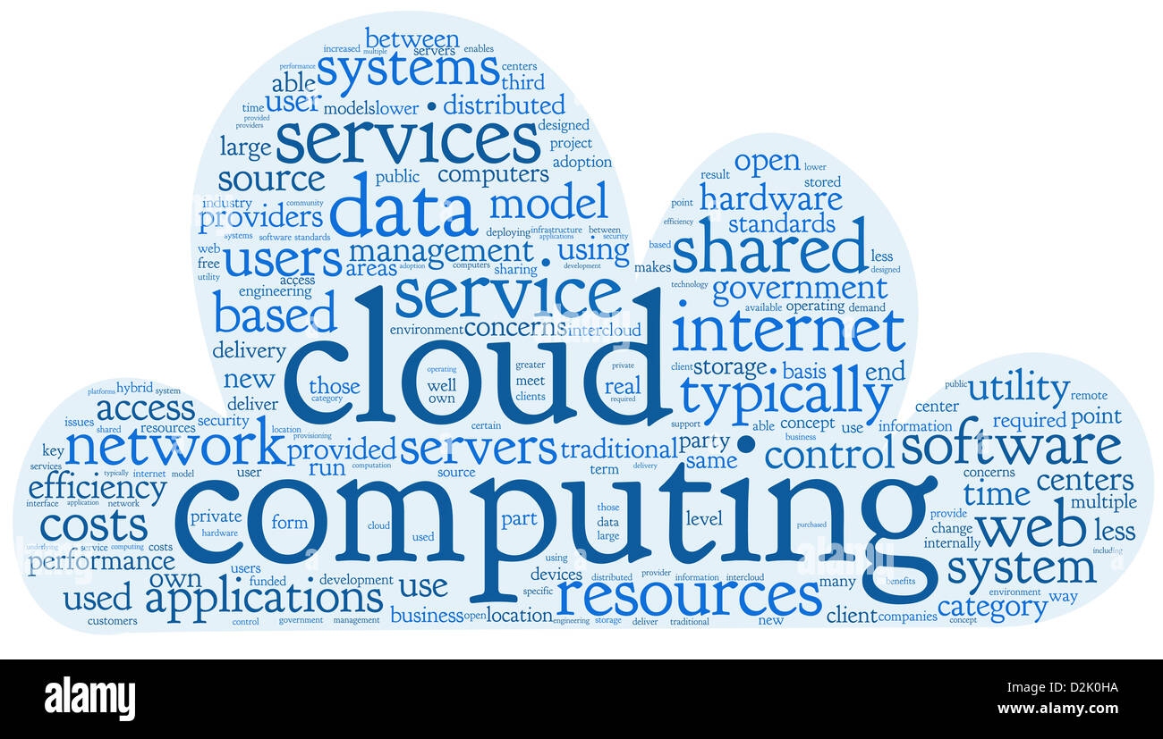 Cloud computing concept in word tag cloud on white in cloud shape Stock ...