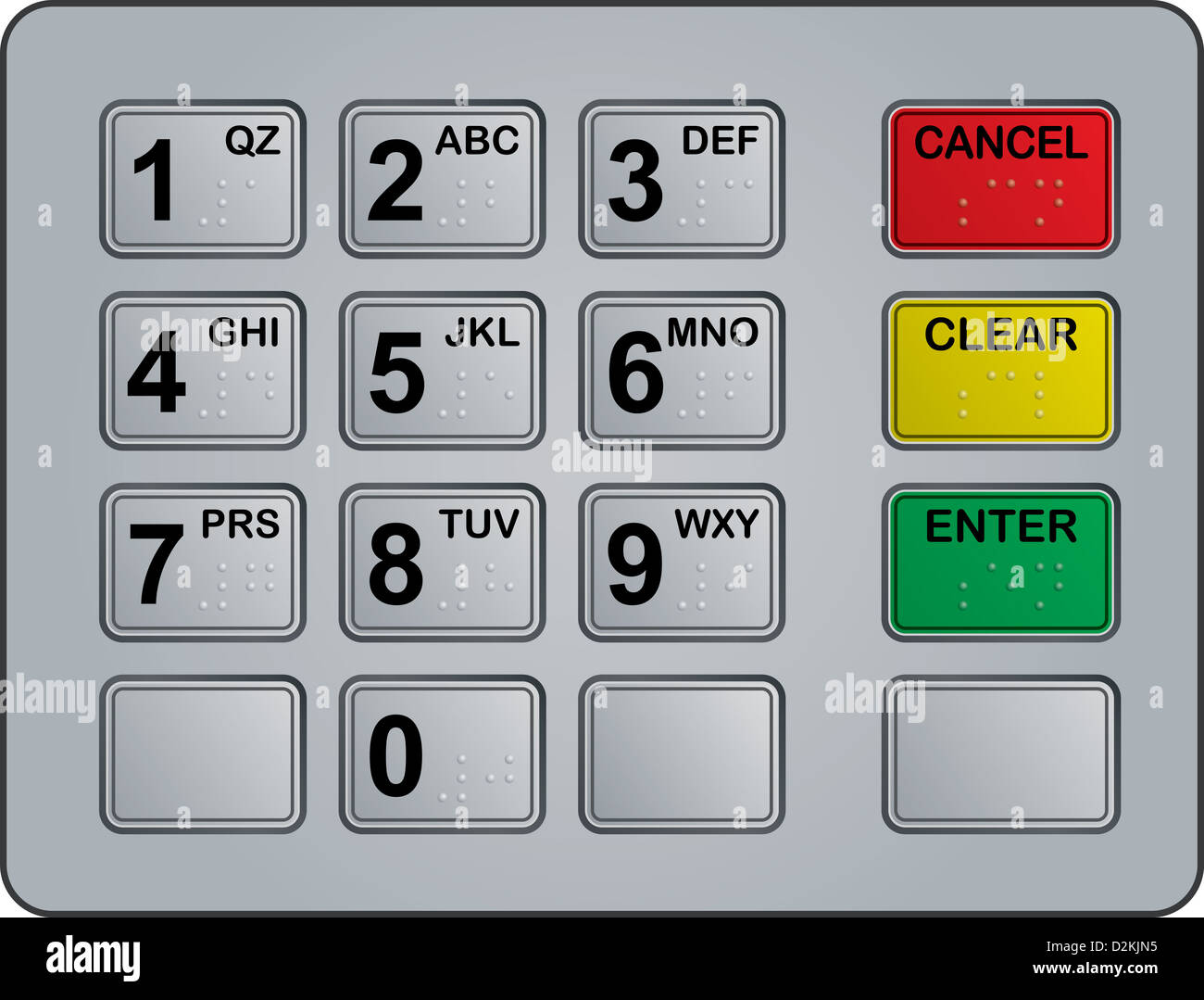 keypad of an automated teller machine Stock Photo - Alamy