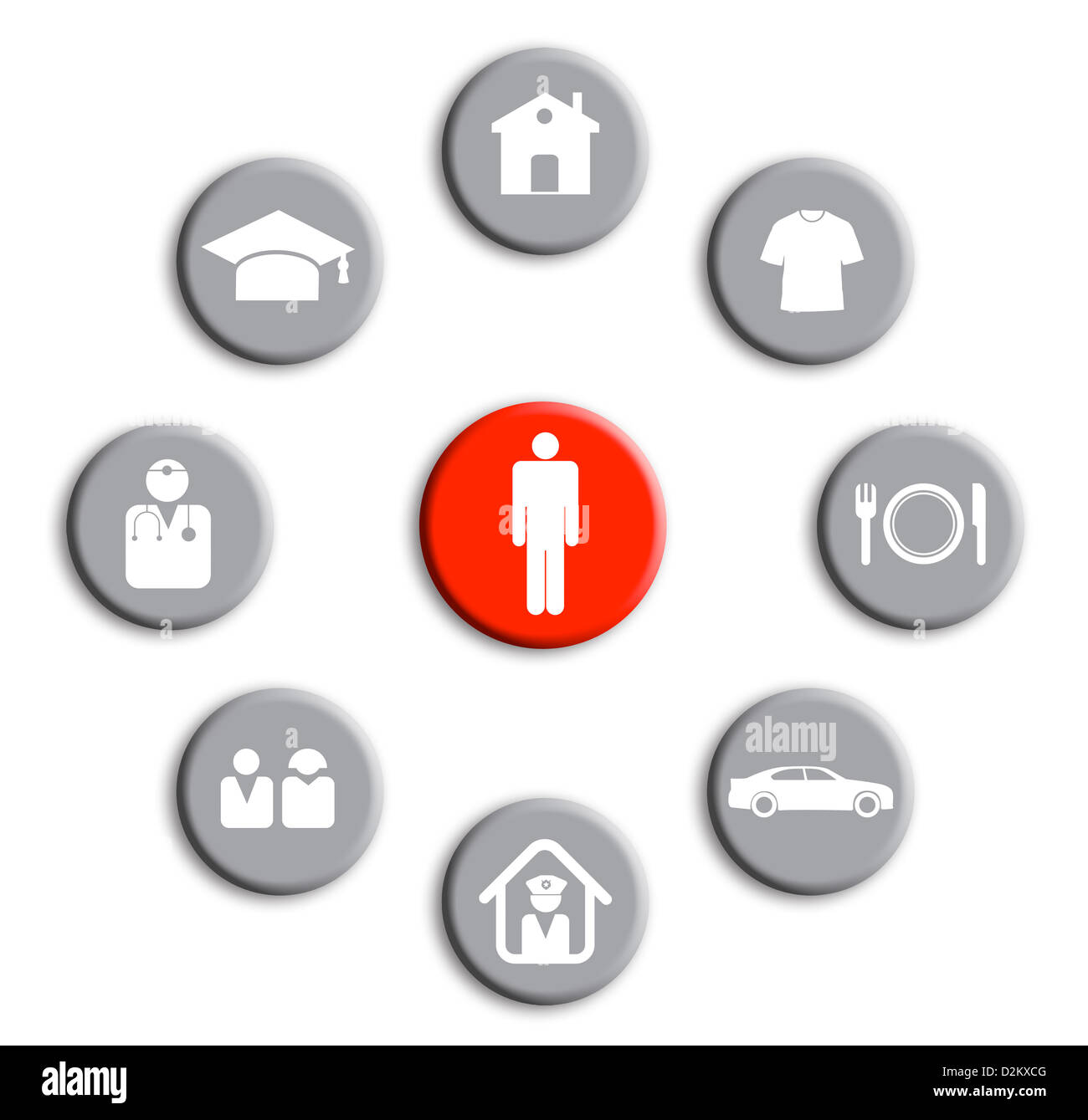 Human need pyramid hi-res stock photography and images - Alamy