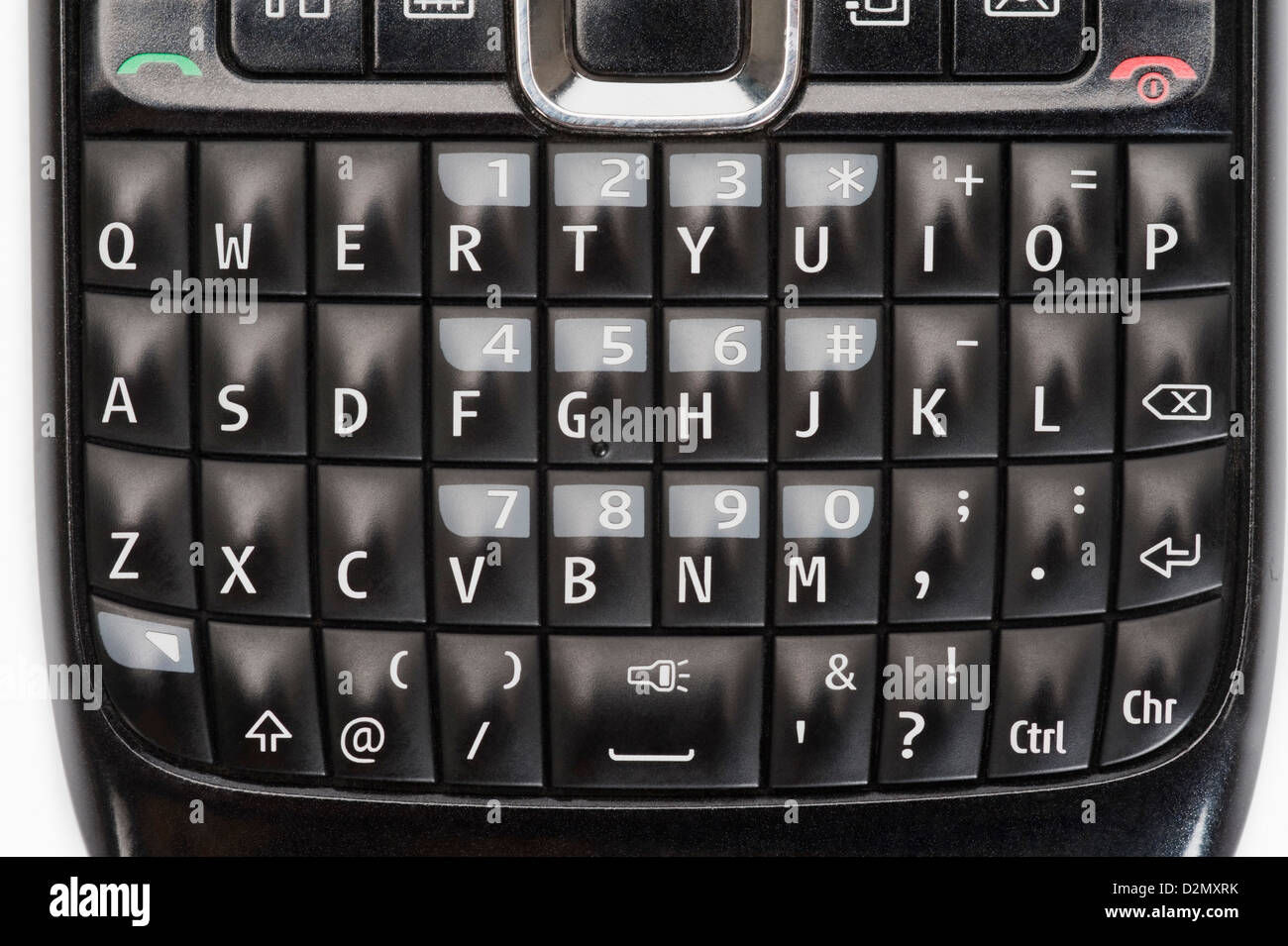 Keypad mobile phone hi-res stock photography and images - Alamy
