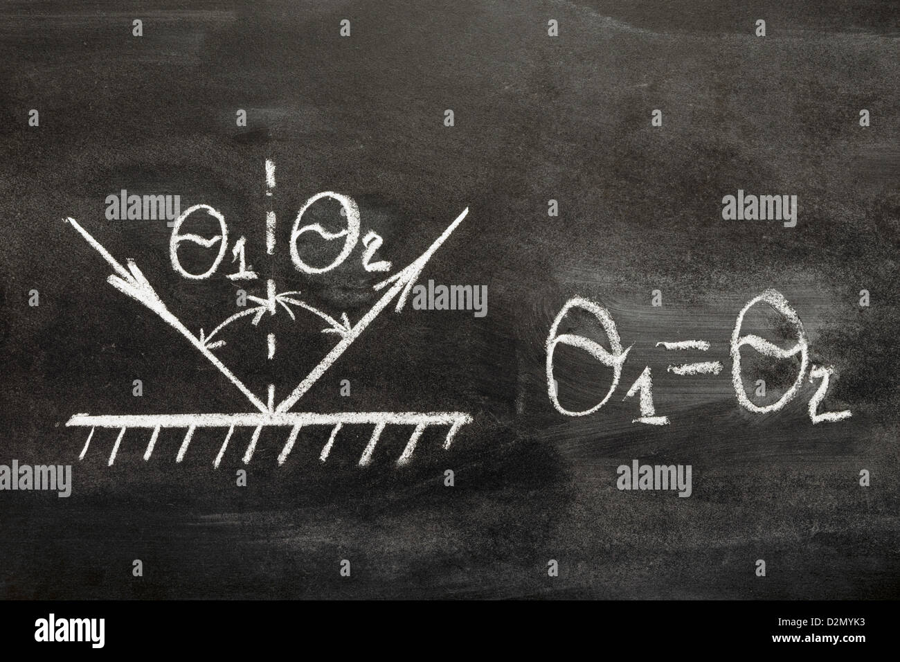 chalkboard illustration of optics light reflection from mirror surface ...