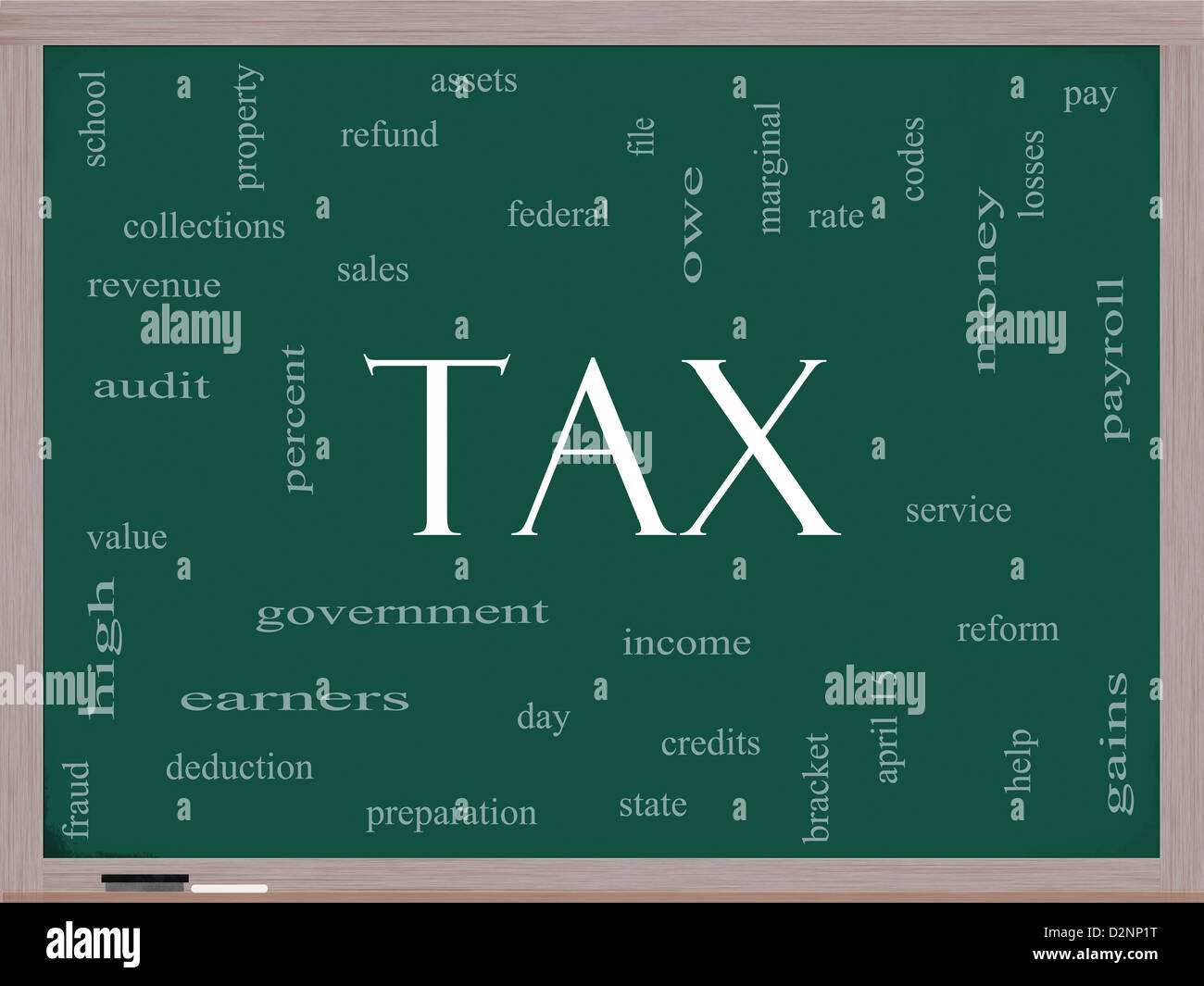 Tax Word Cloud Concept on a Blackboard with great terms such as rate ...